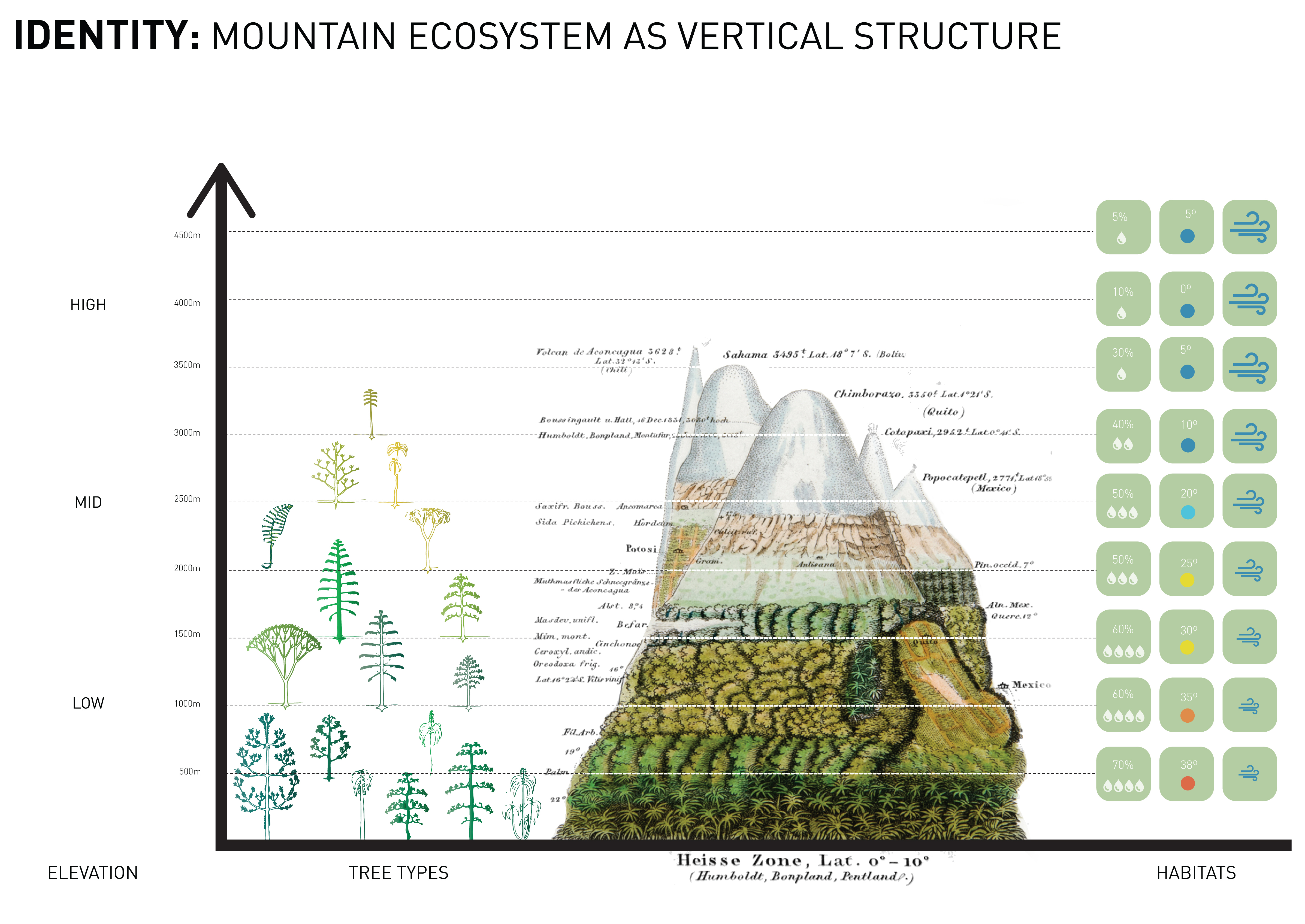 BCDA Iconic Building by CAZA - Architizer