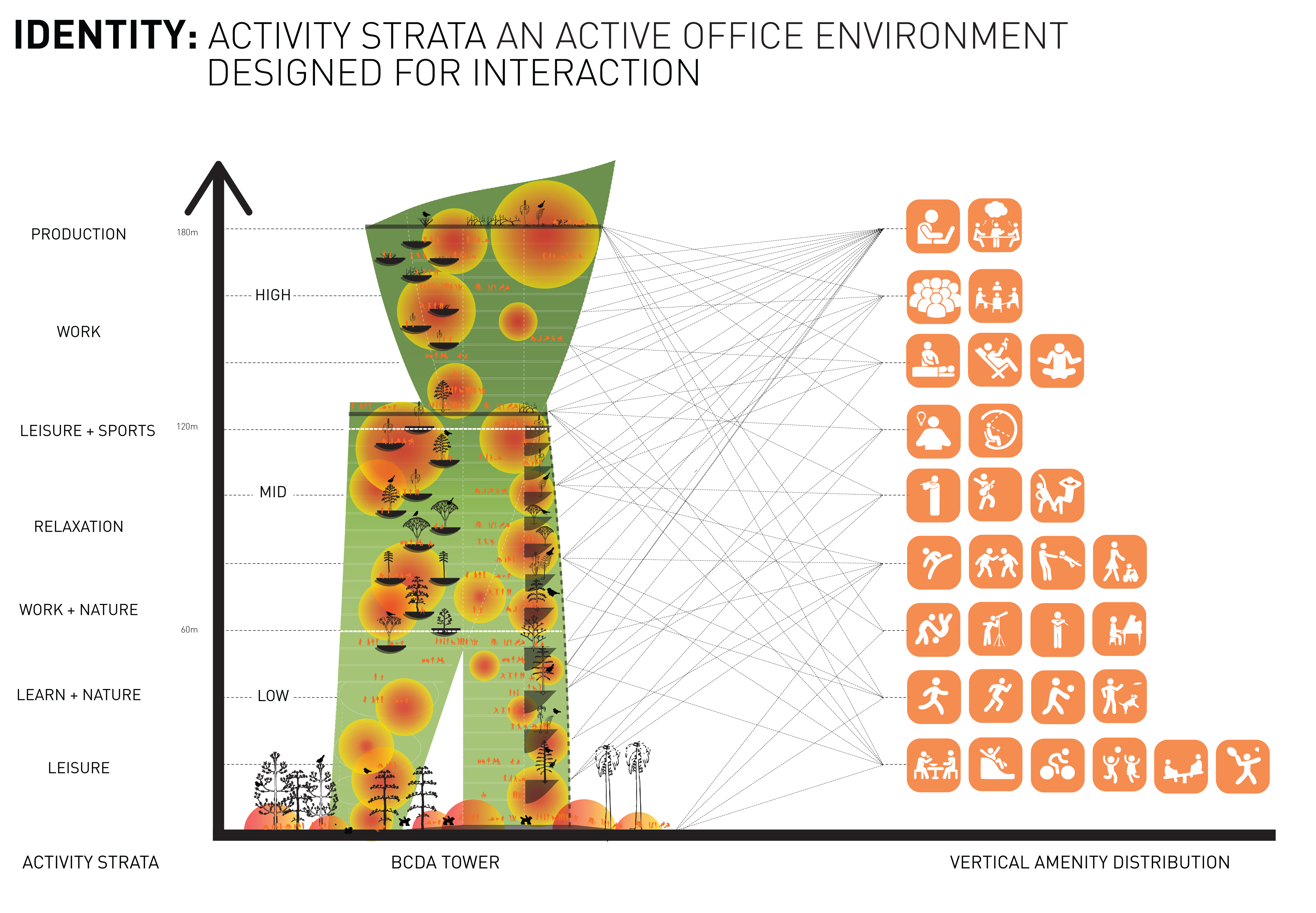 BCDA Iconic Building by CAZA - Architizer