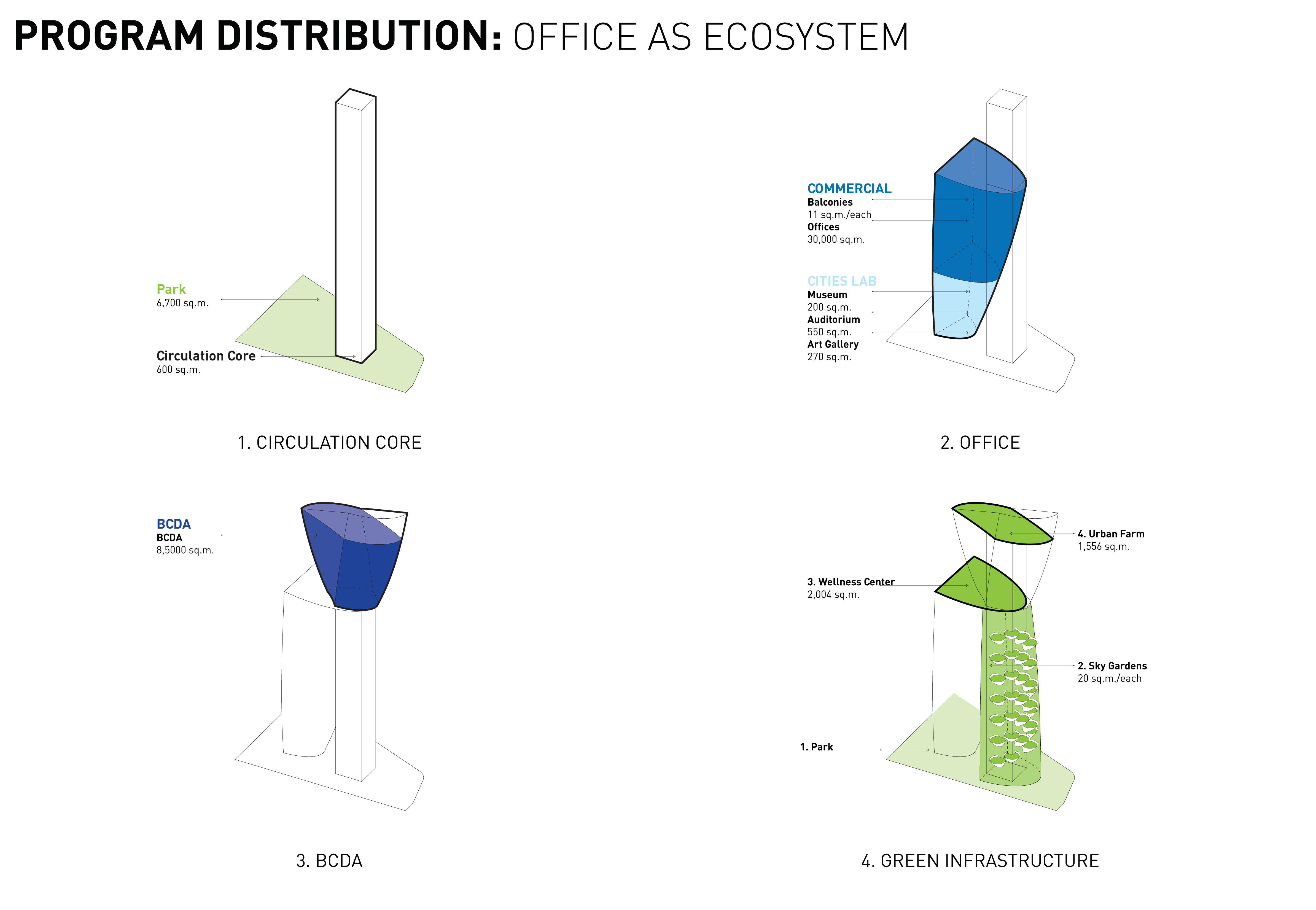 BCDA Iconic Building by CAZA - Architizer