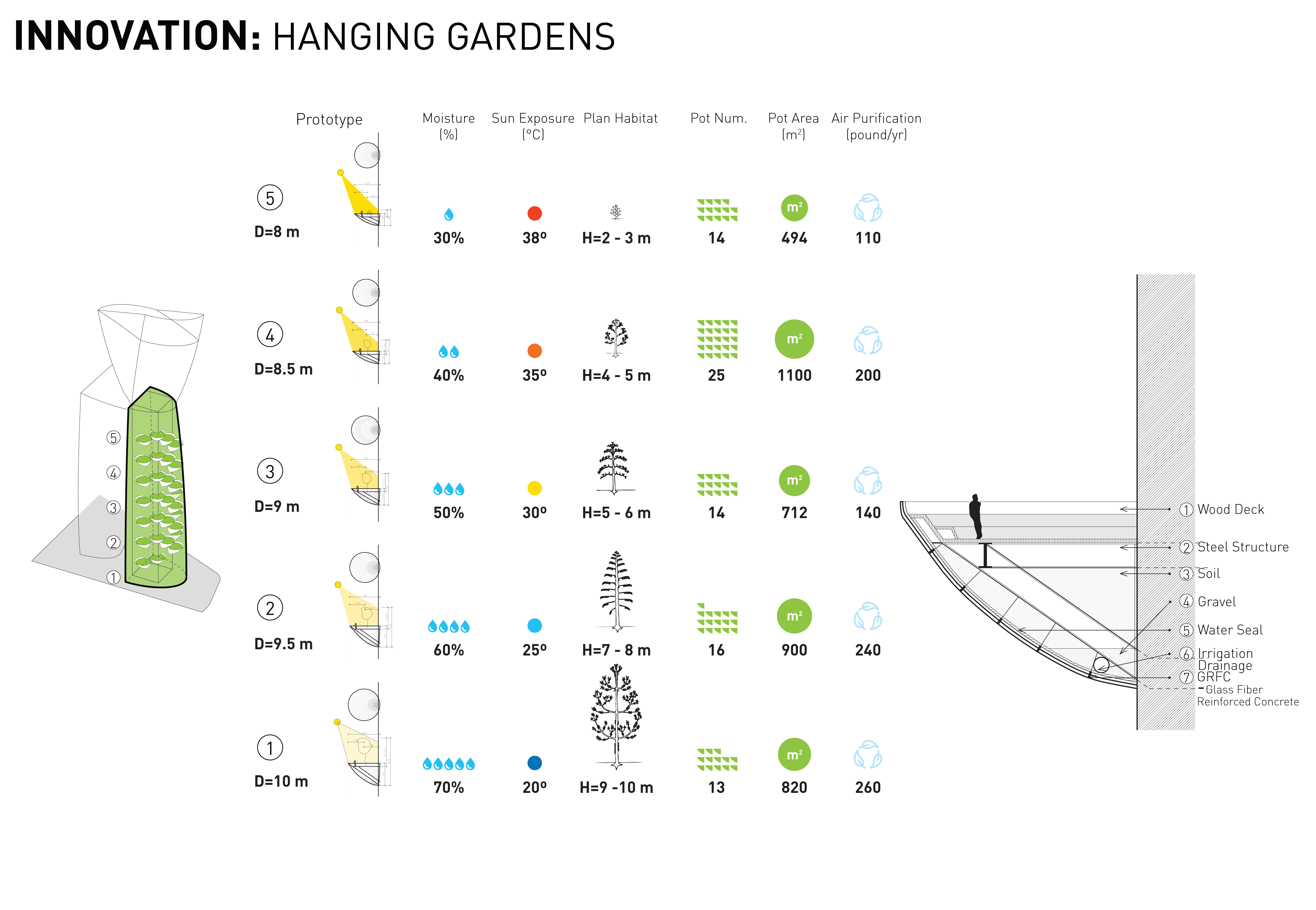 BCDA Iconic Building by CAZA - Architizer