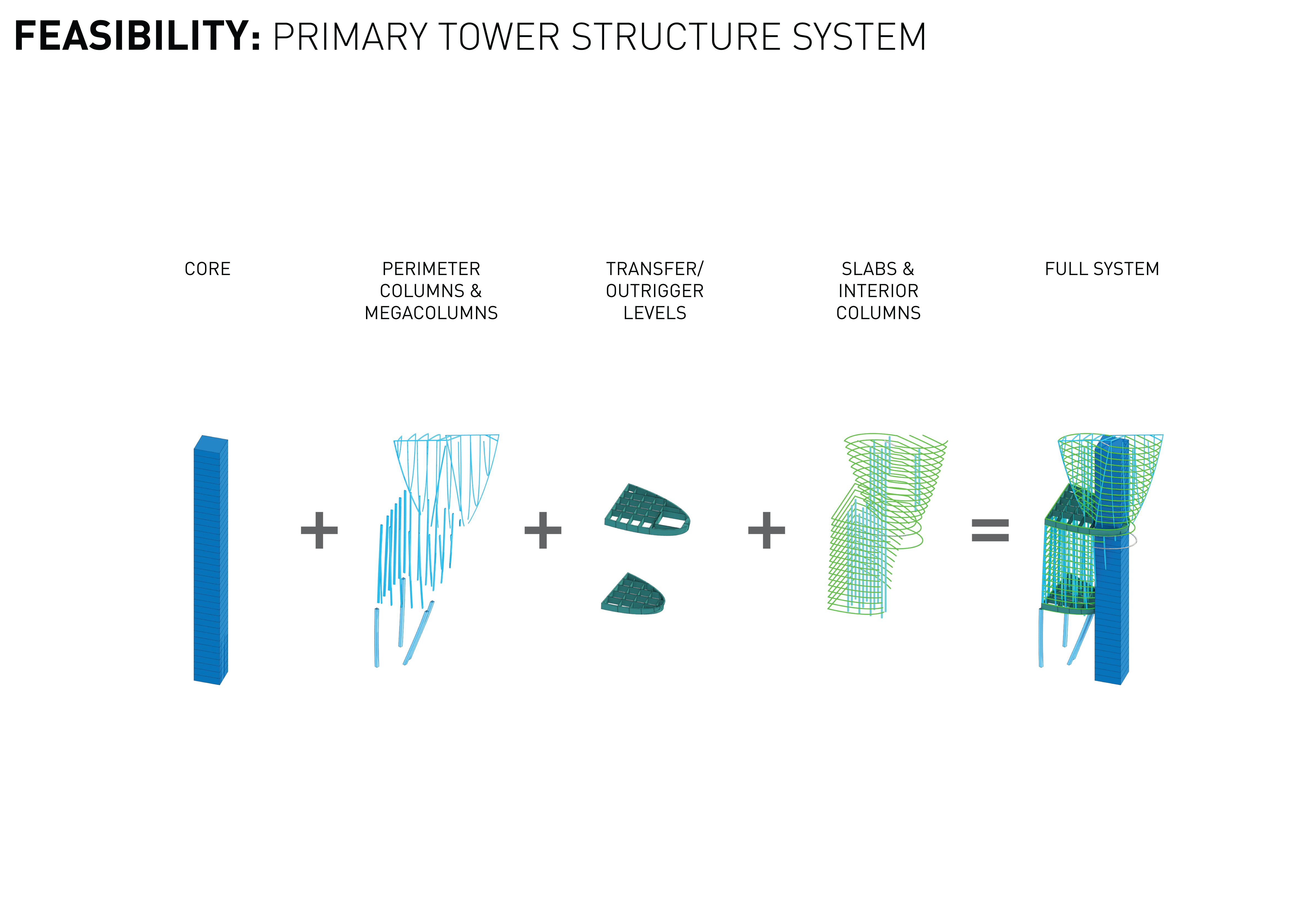 BCDA Iconic Building by CAZA - Architizer