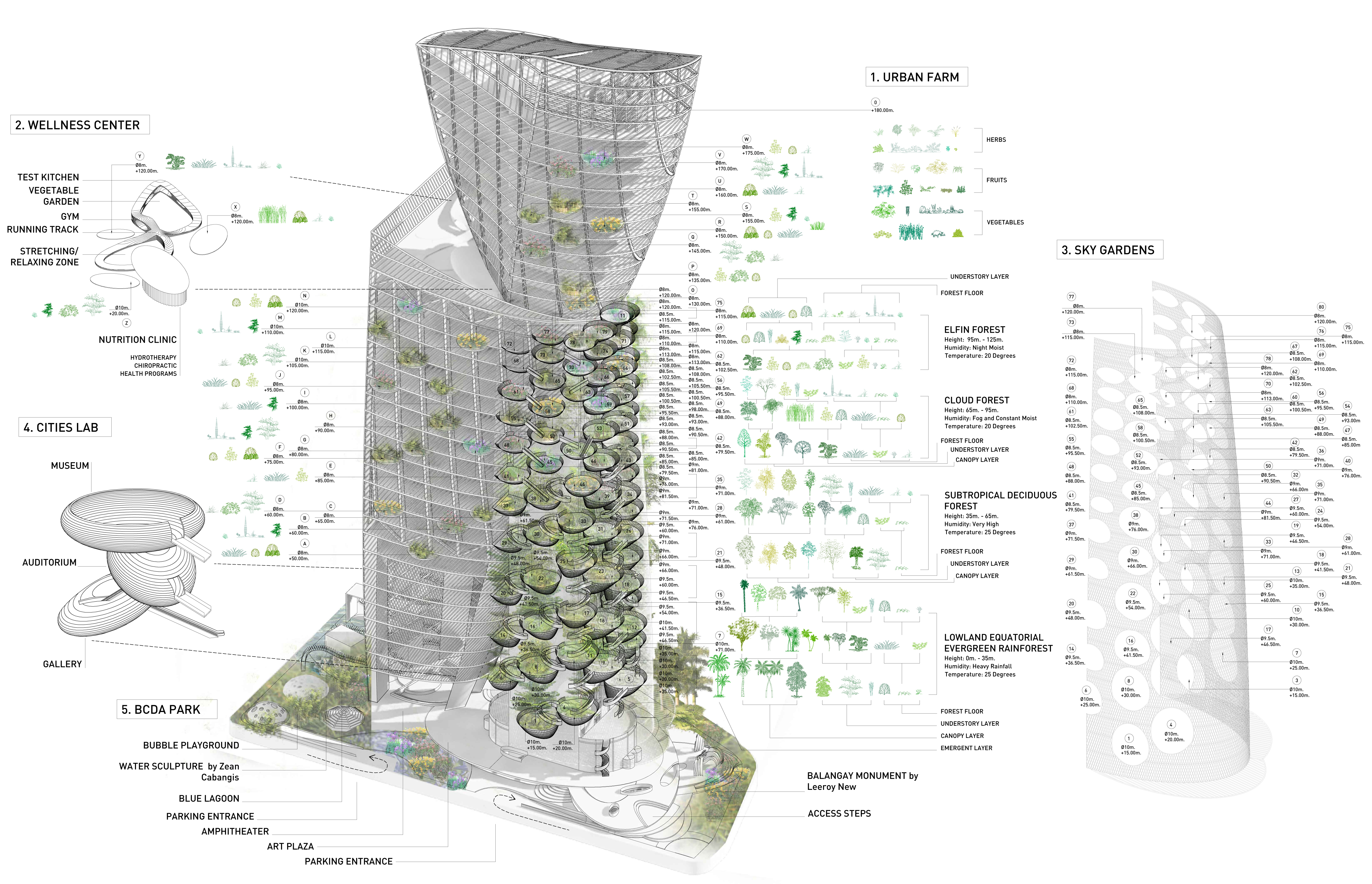 BCDA Iconic Building by CAZA - Architizer
