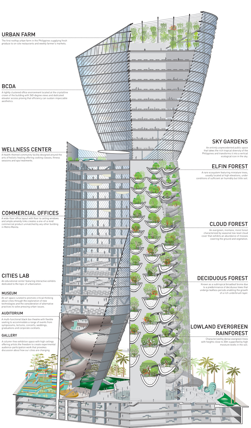 BCDA Iconic Building by CAZA - Architizer
