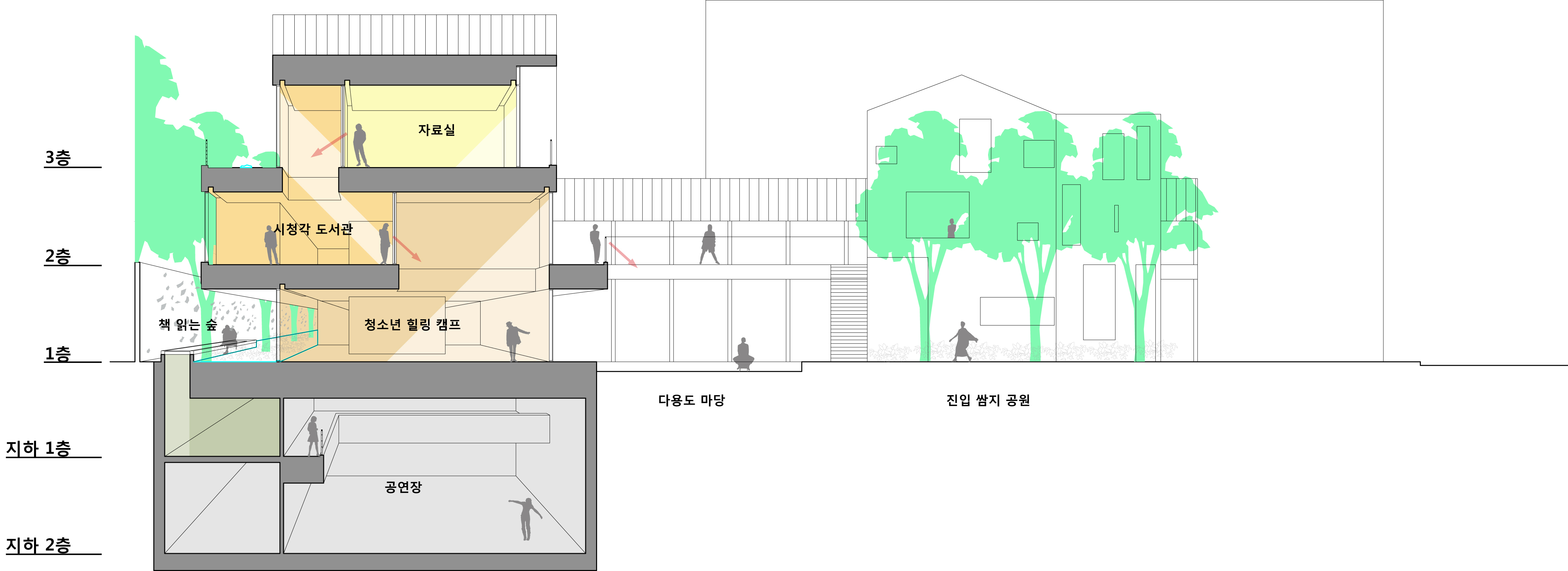 Idea 2159198: Gusan Library Village by EUS+ Architects in Seoul, South ...