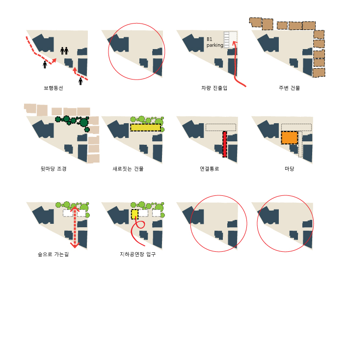 Gusan Library Village by EUS+ Architects - Architizer