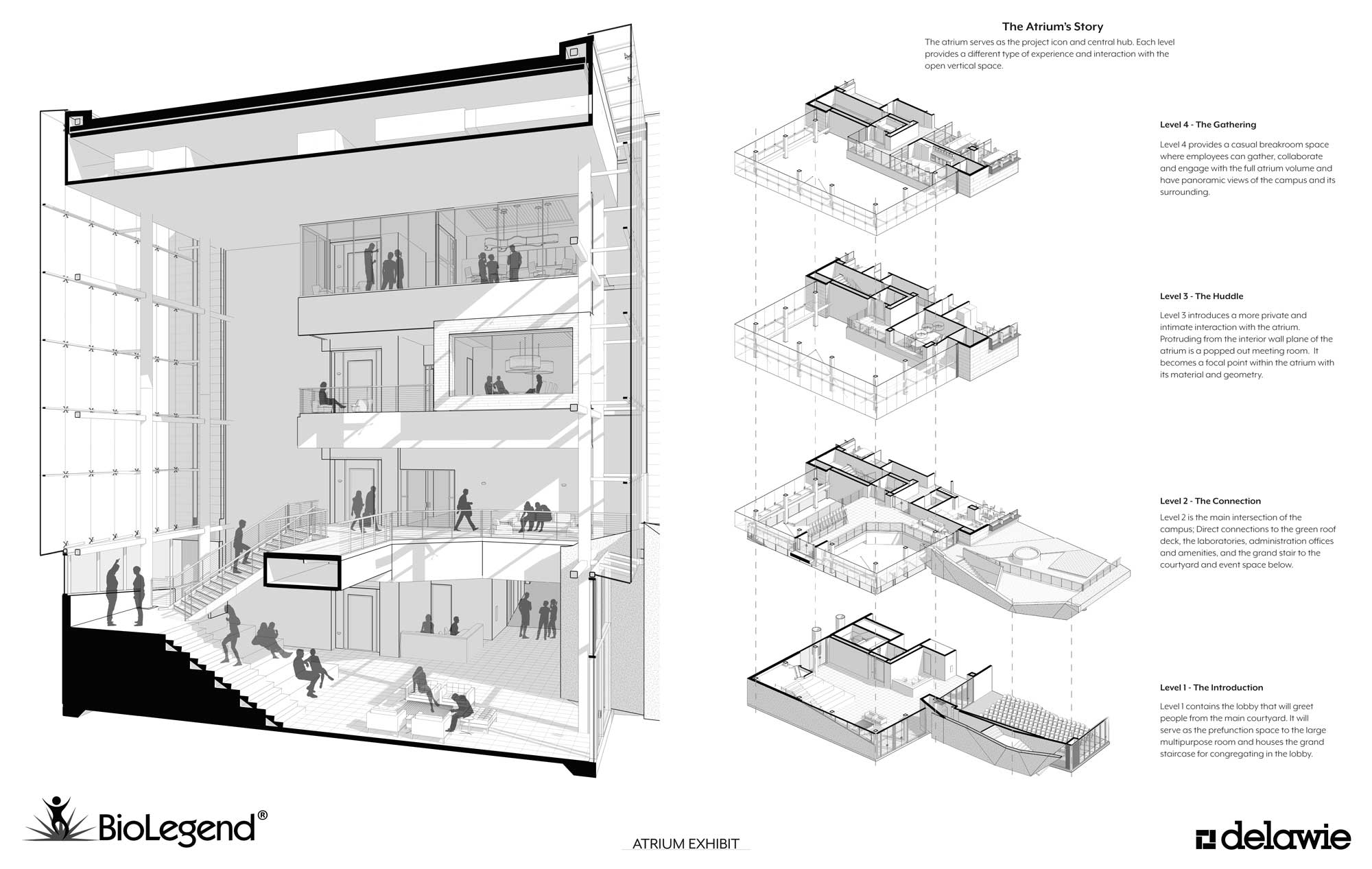 BioLegend Corporate Campus by Delawie - Architizer