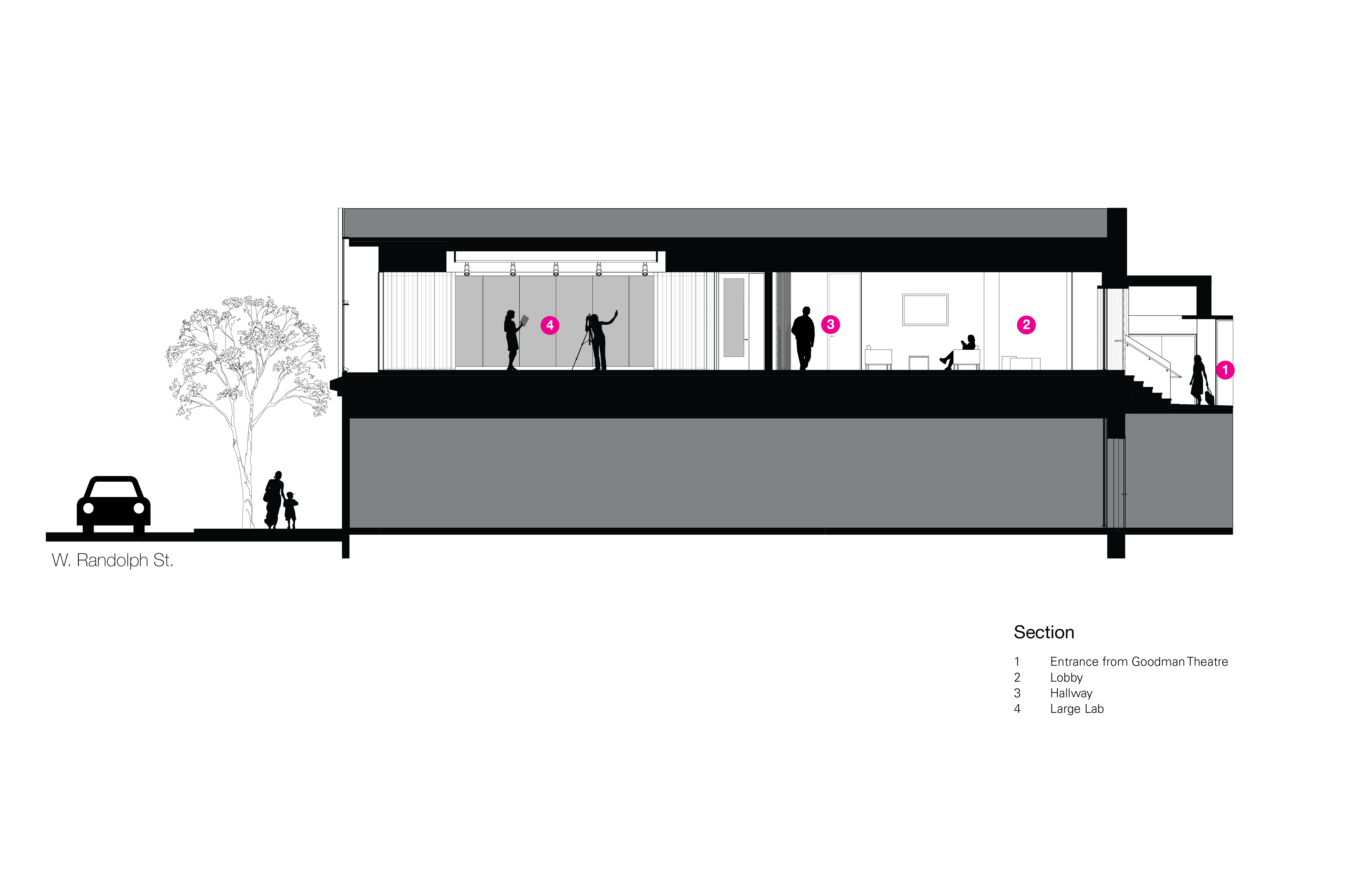 The Alice at Goodman Theatre - Architizer