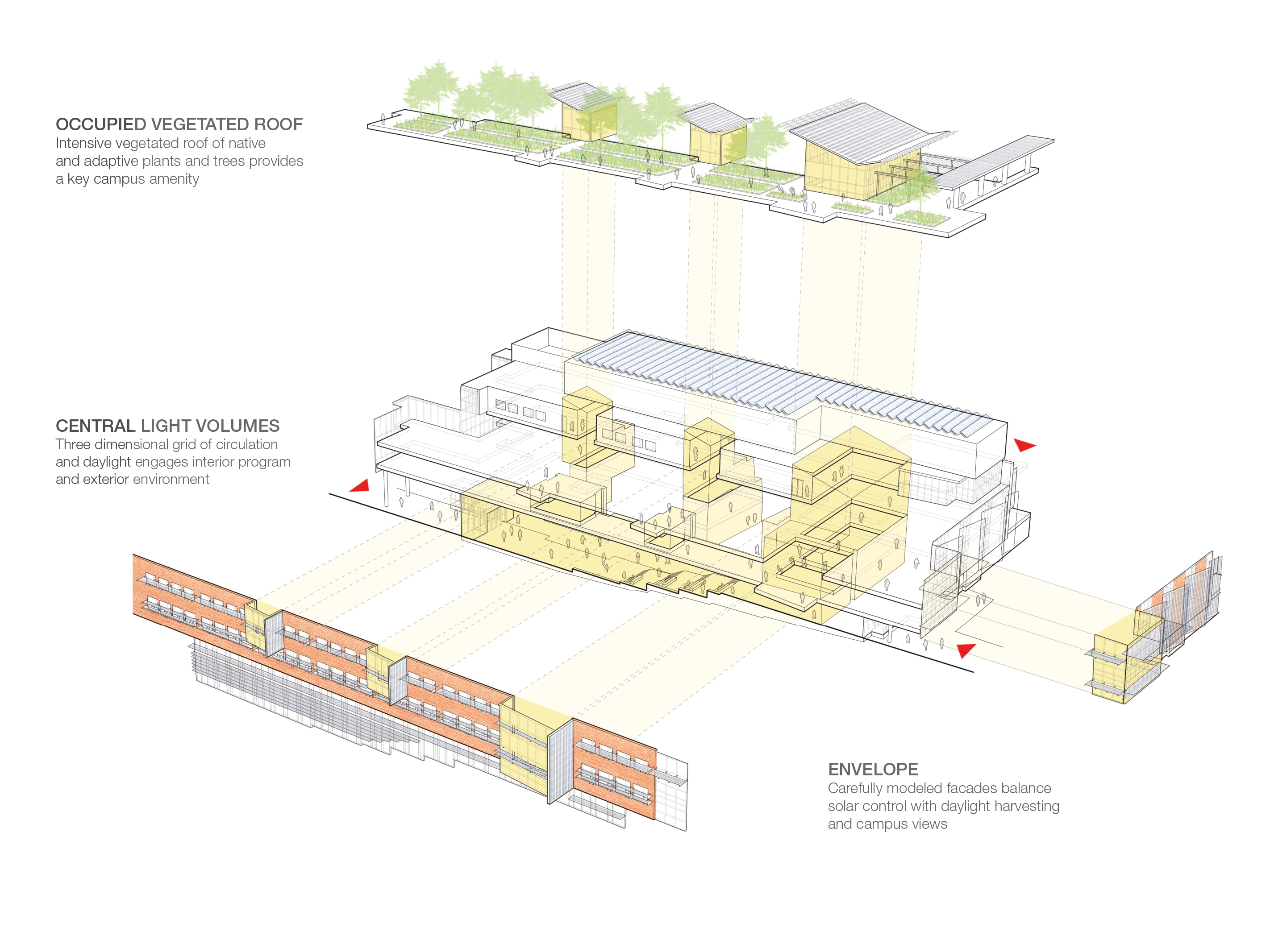 Clough Undergraduate Learning Commons by Bohlin Cywinski Jackson ...