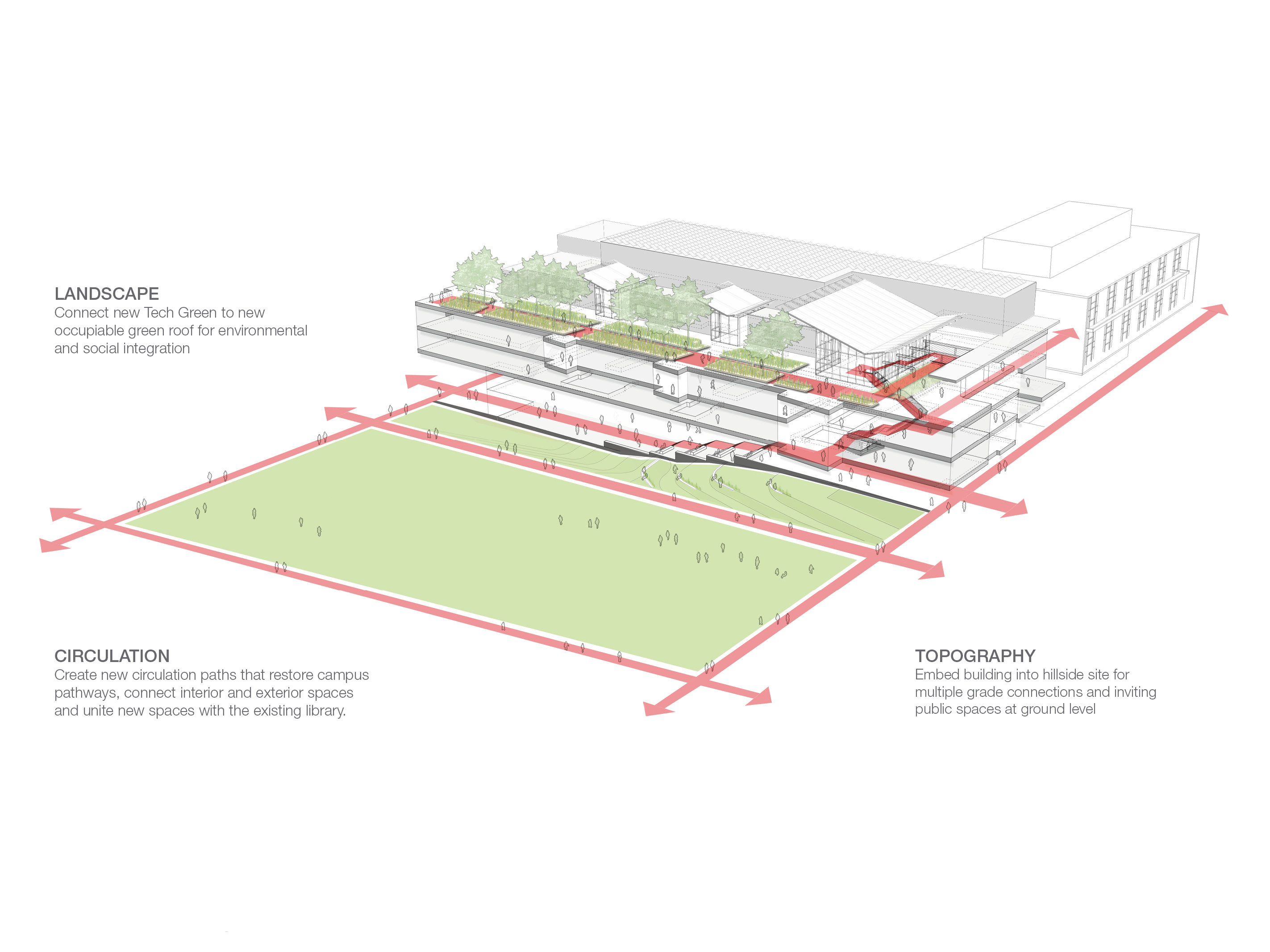 Clough Undergraduate Learning Commons by Bohlin Cywinski Jackson ...