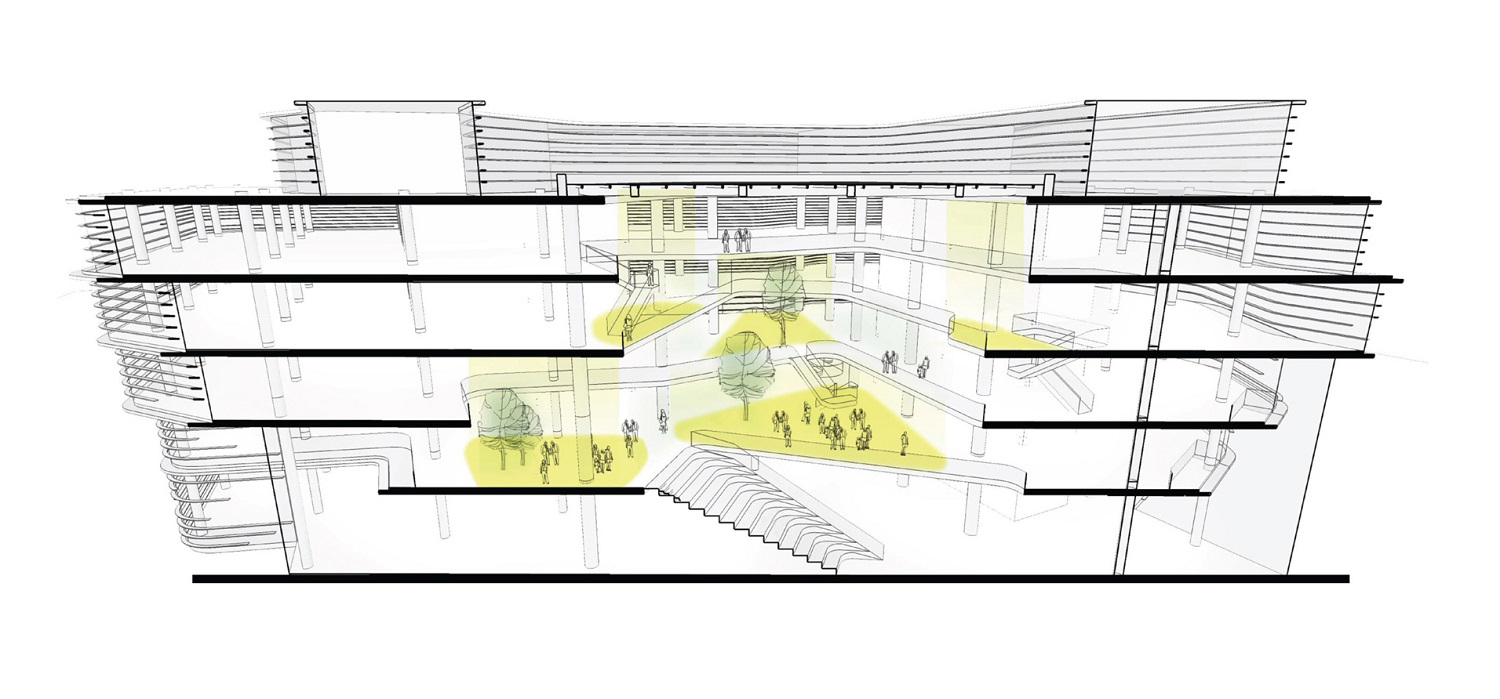 Unilever Headquarters by Aedas - Architizer