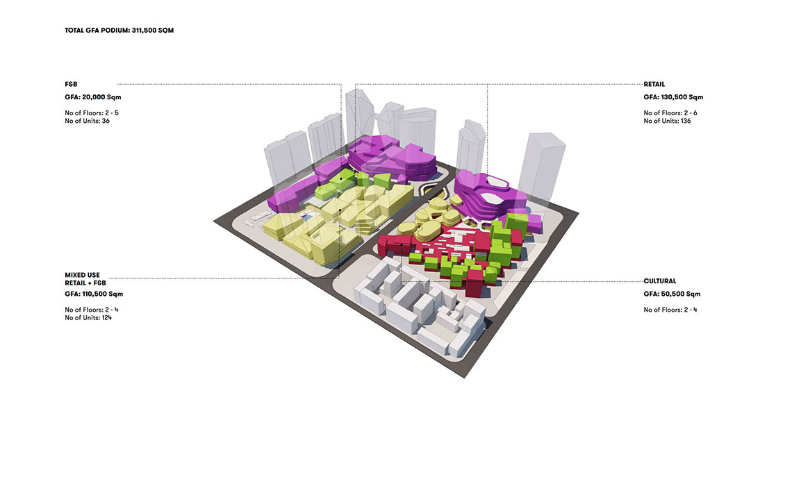 Heluo Cultural Creative Plaza by Public Landscape + Architecture Group ...
