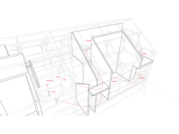 Barn House by I-KANDA ARCHITECTS INC - Architizer