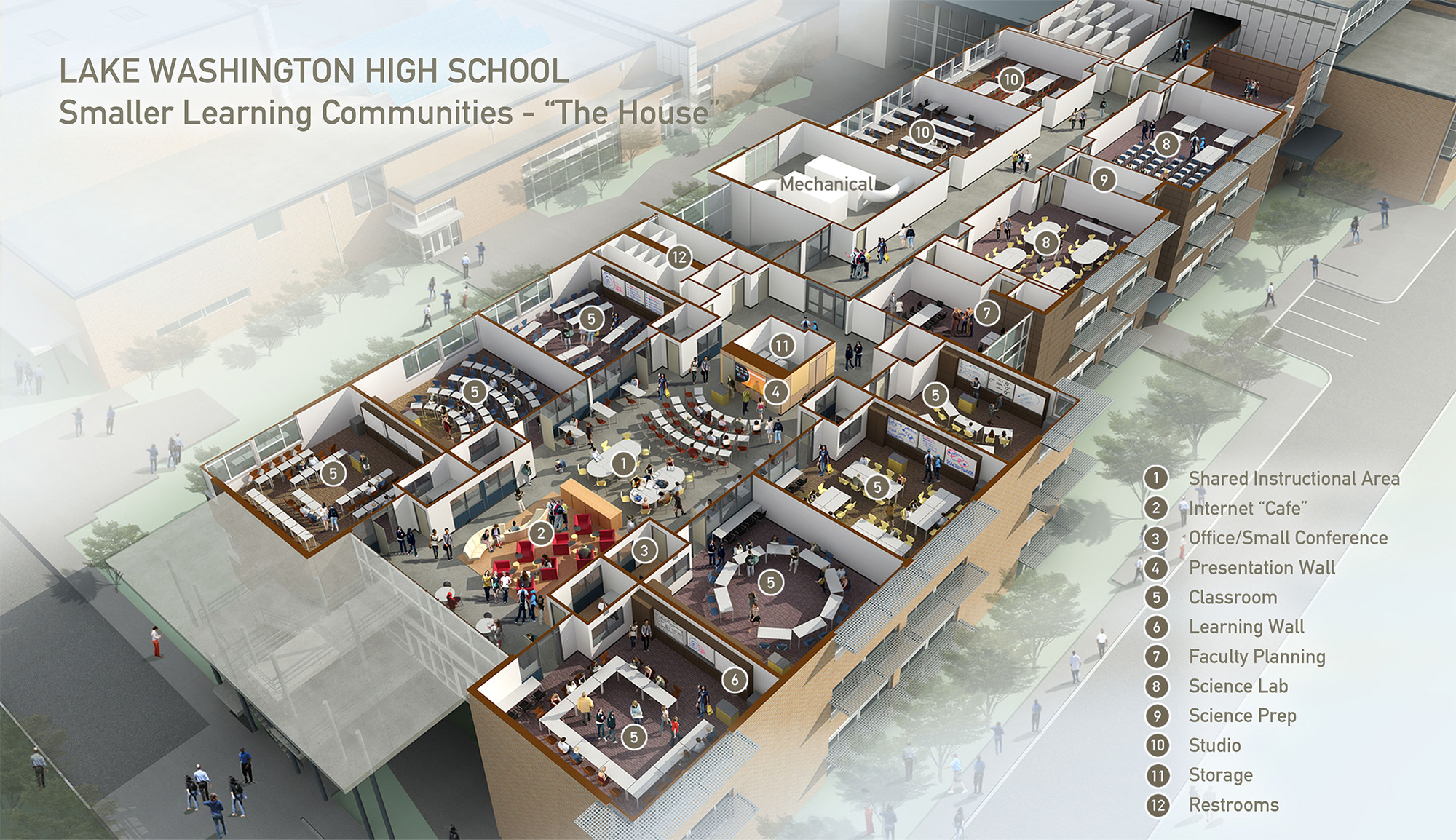 Lake Washington High School by McGranahan Architects - Architizer