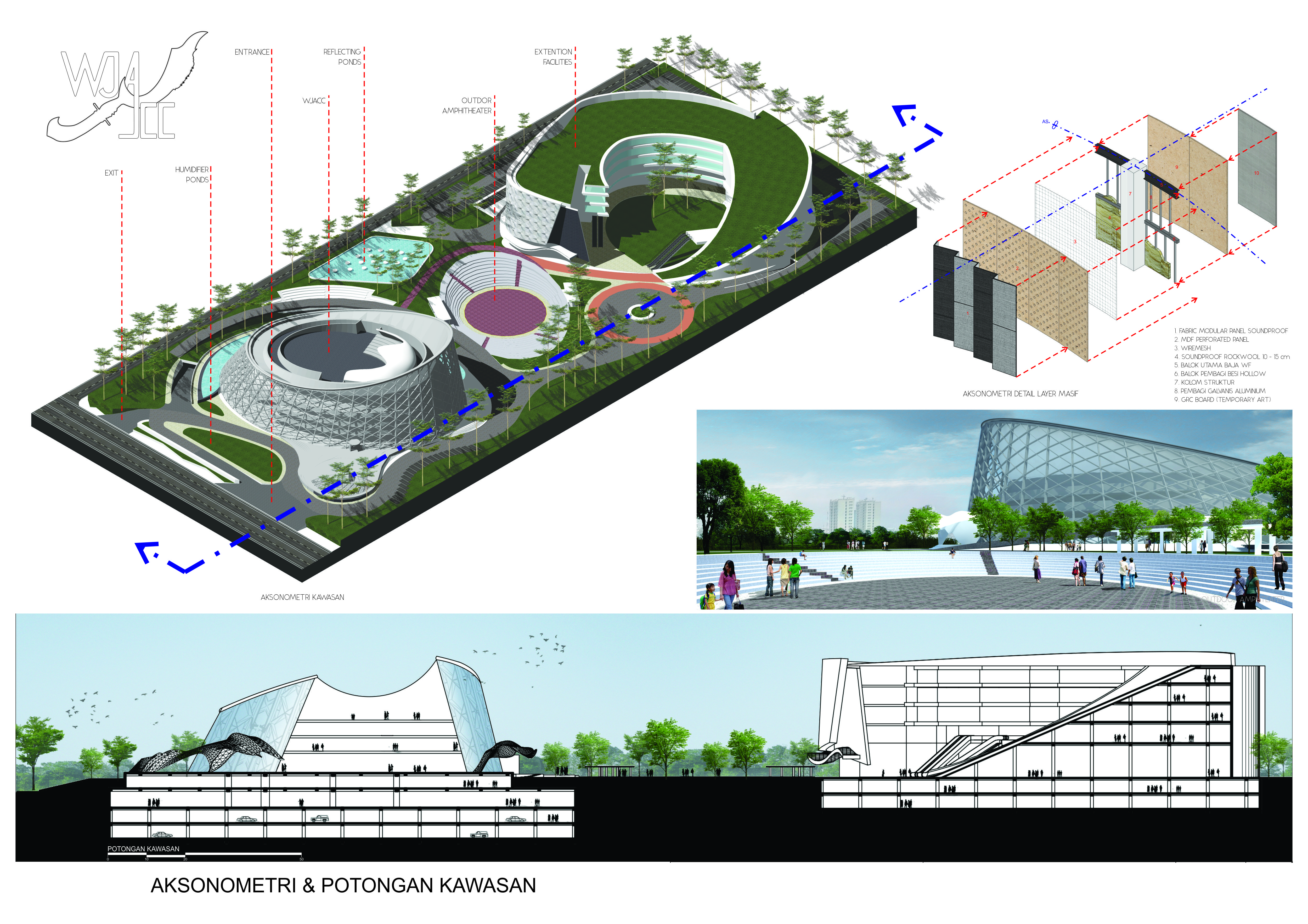 West Java Art & Cultural Center Competition by Julio Architect ...