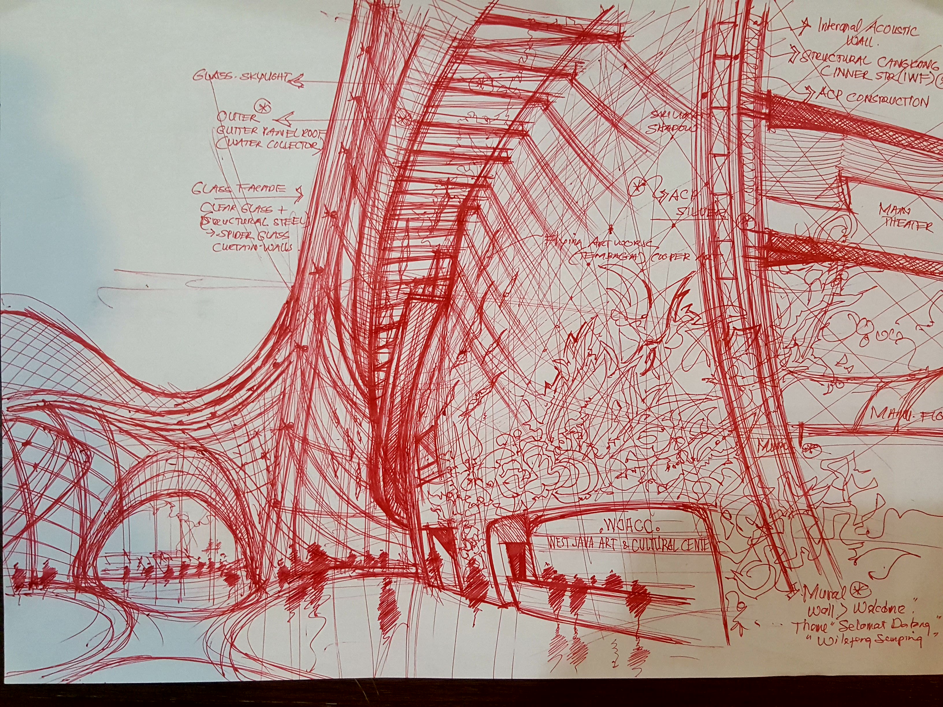 West Java Art & Cultural Center Competition by Julio Architect ...