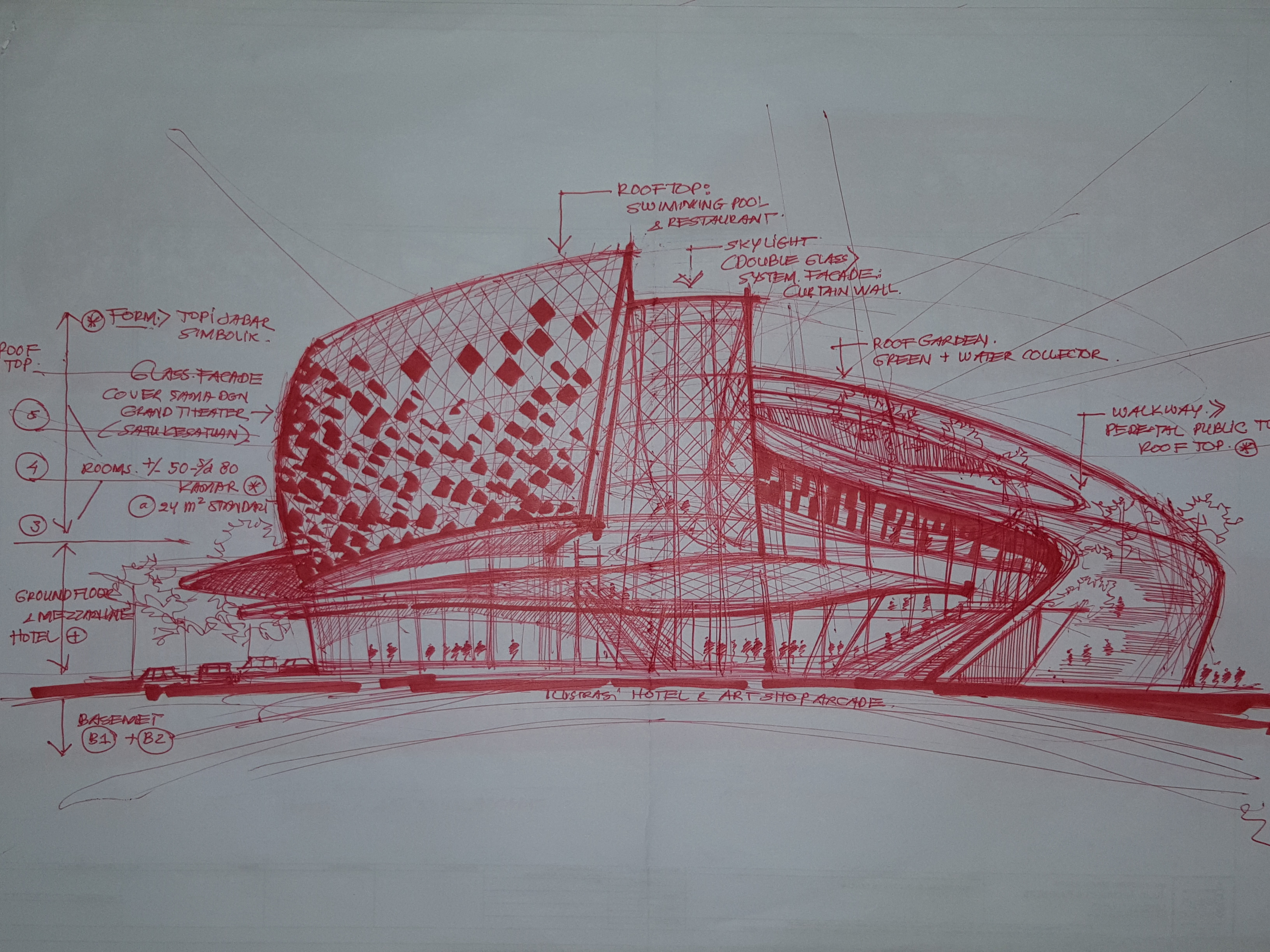 West Java Art & Cultural Center Competition by Julio Architect ...