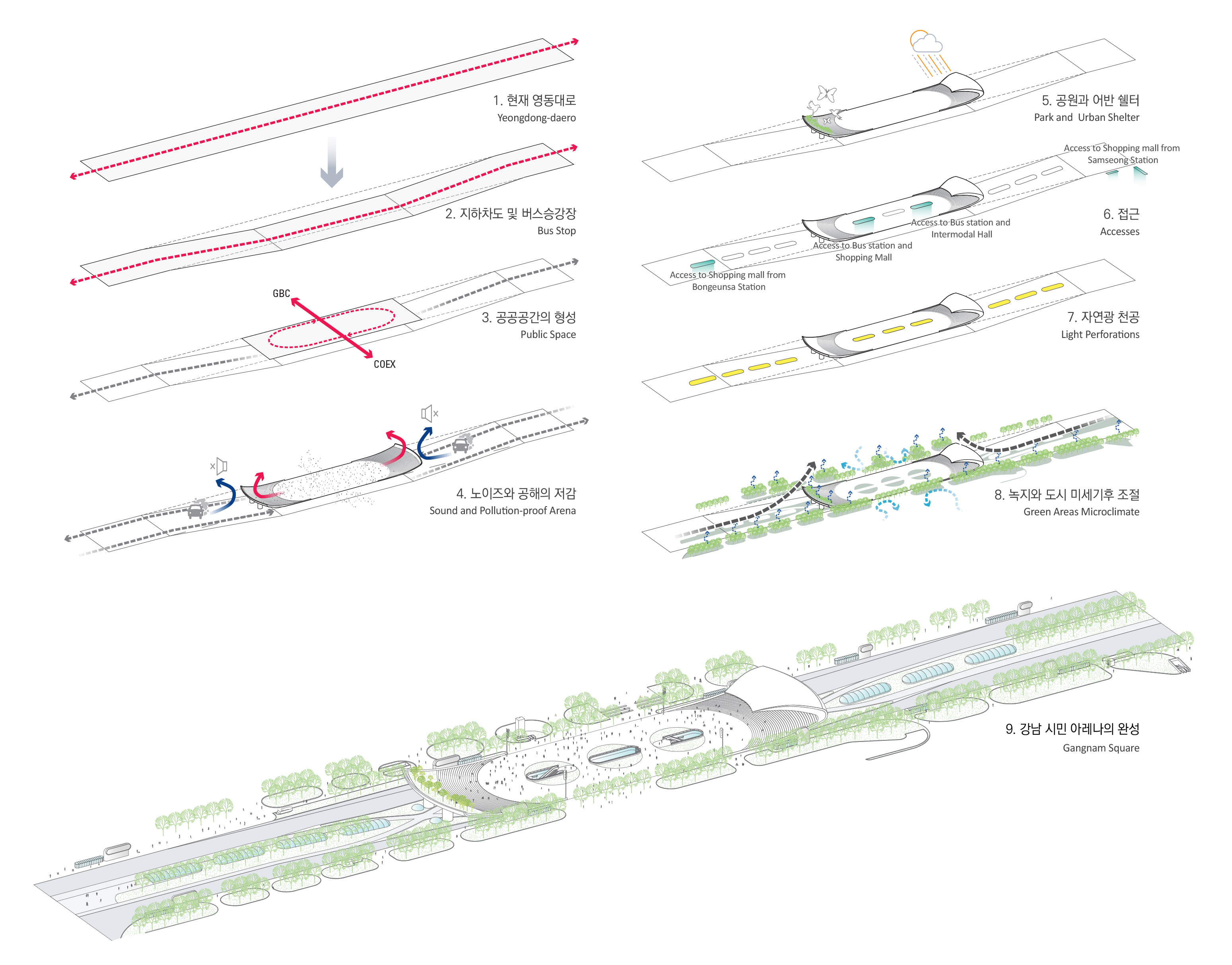 Idea 2276595: Gangnam Intermodal Transit Hub by AZPML - Architizer