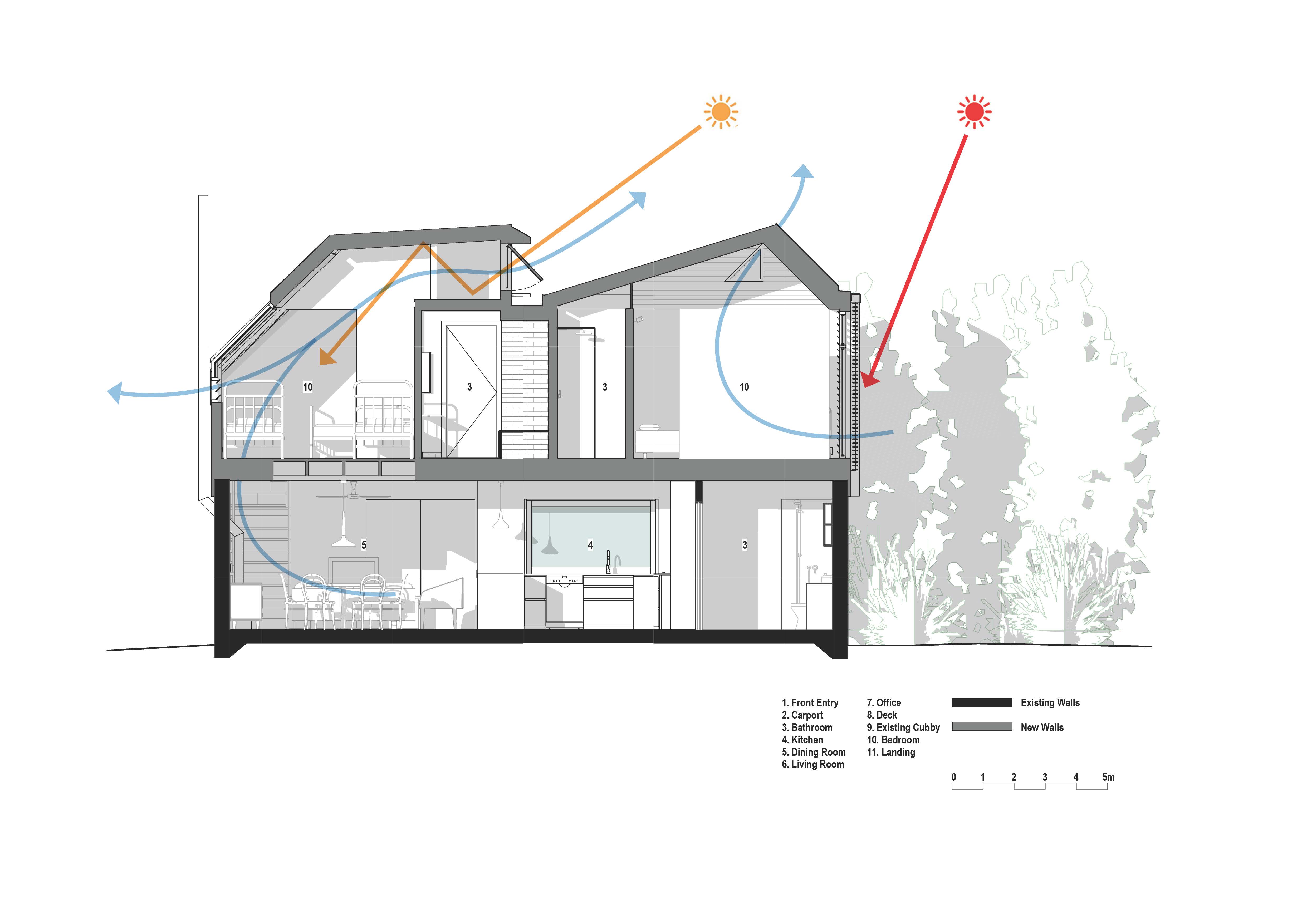 casa crisp by buckandsimple - Architizer