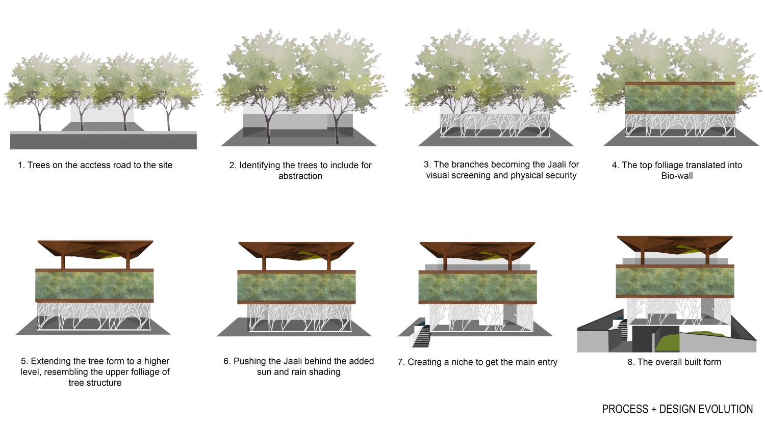Komorebi House by The Purple Ink Studio - Architizer