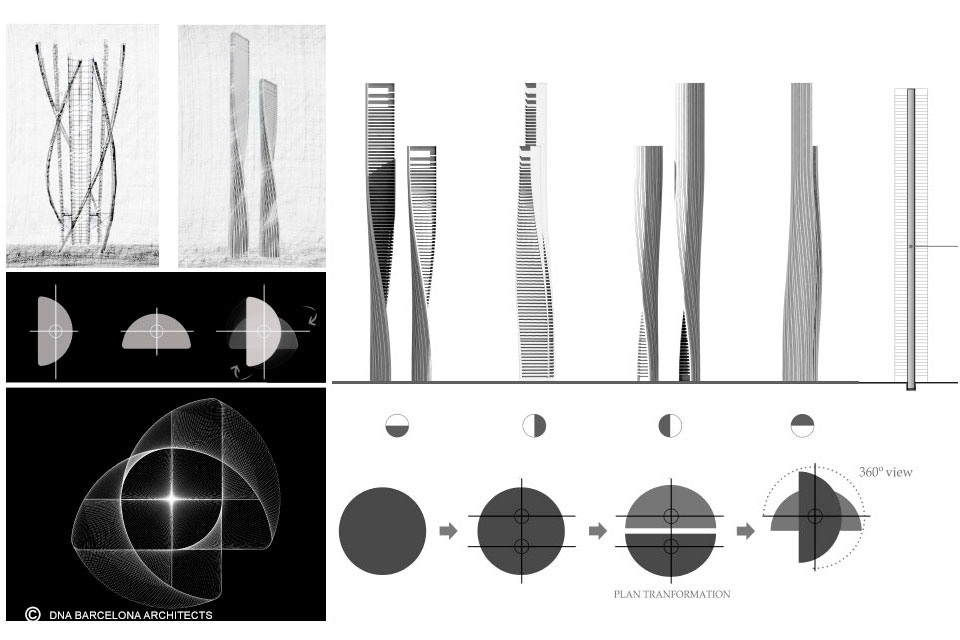 TWISTED TOWERS ABU DHABI, U.A.E. by DNA BARCELONA ARCHITECTS - Architizer