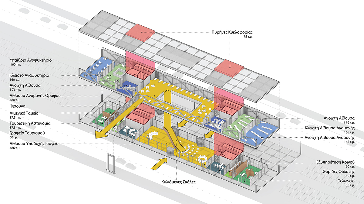 2nd prize- Souda Bay Terminal Station by Architects for Urbanity ...