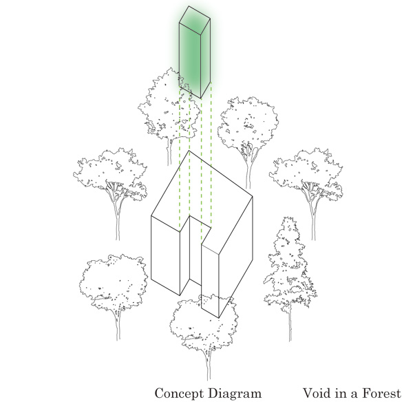 Void in a Forest by YDS Architects - Architizer