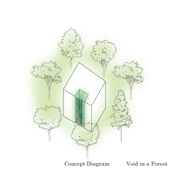 Void in a Forest by YDS Architects - Architizer