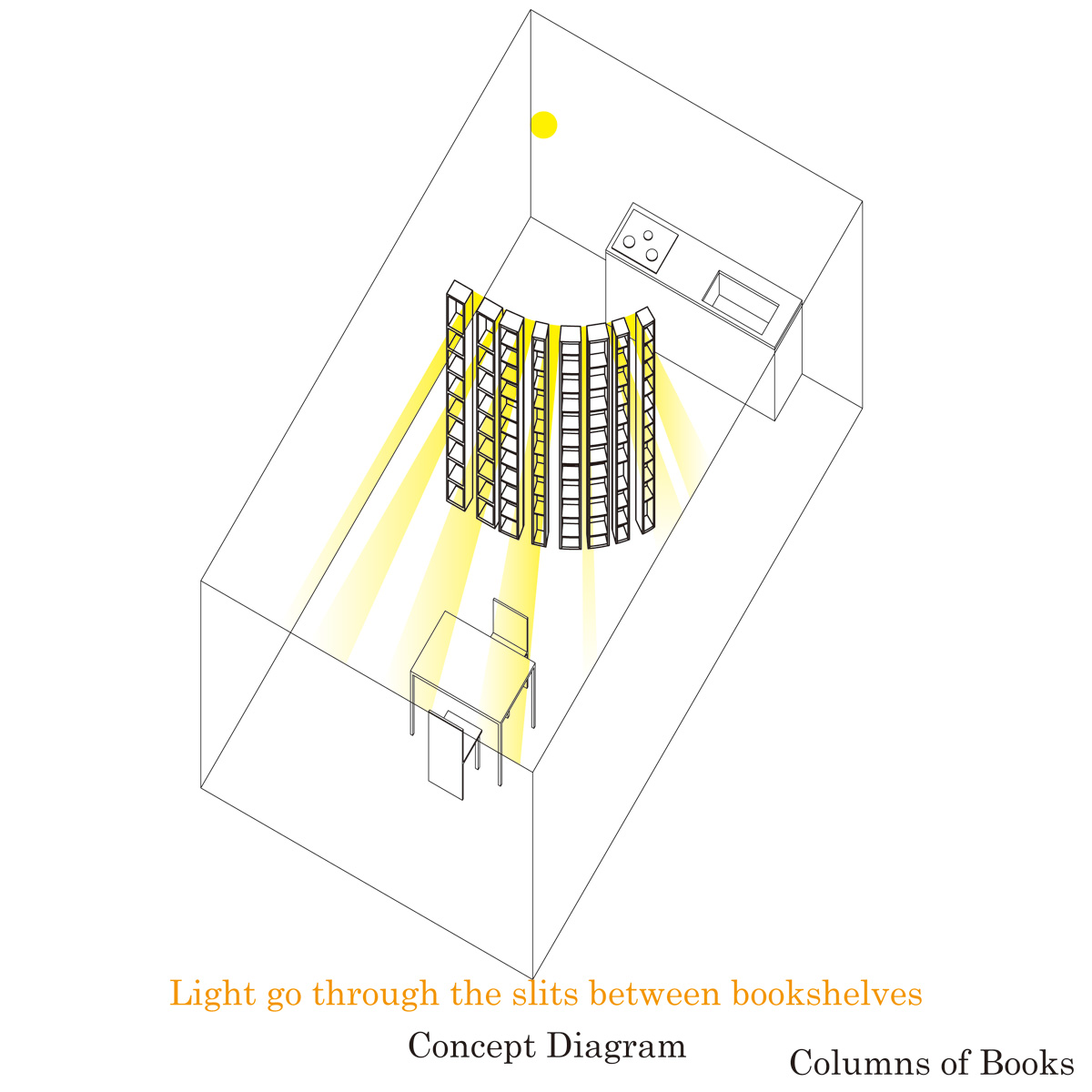 Columns of Books by YDS Architects - Architizer