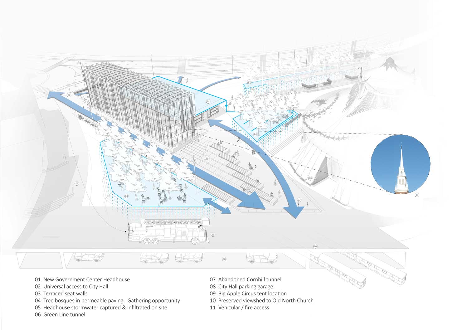 City Hall Plaza + Government Center Transit Station by Halvorson Design ...