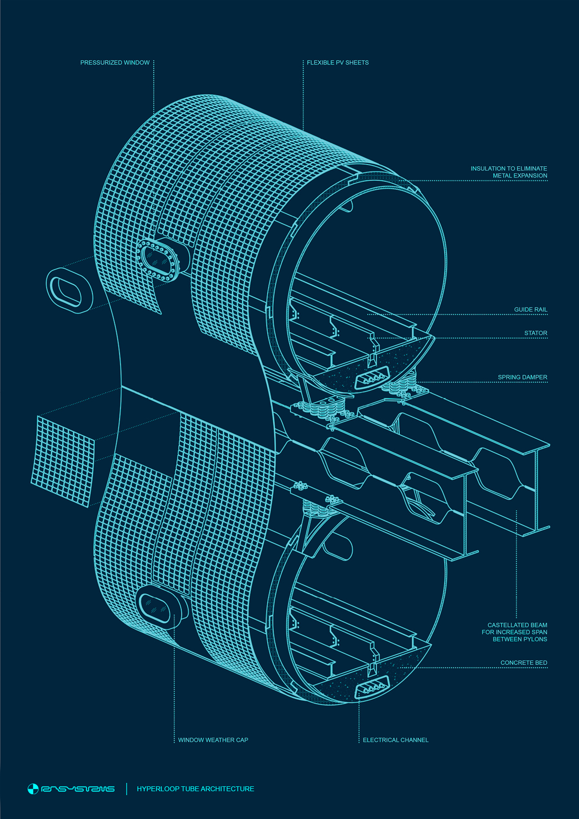 Hyperloop Station by RB Systems - Architizer
