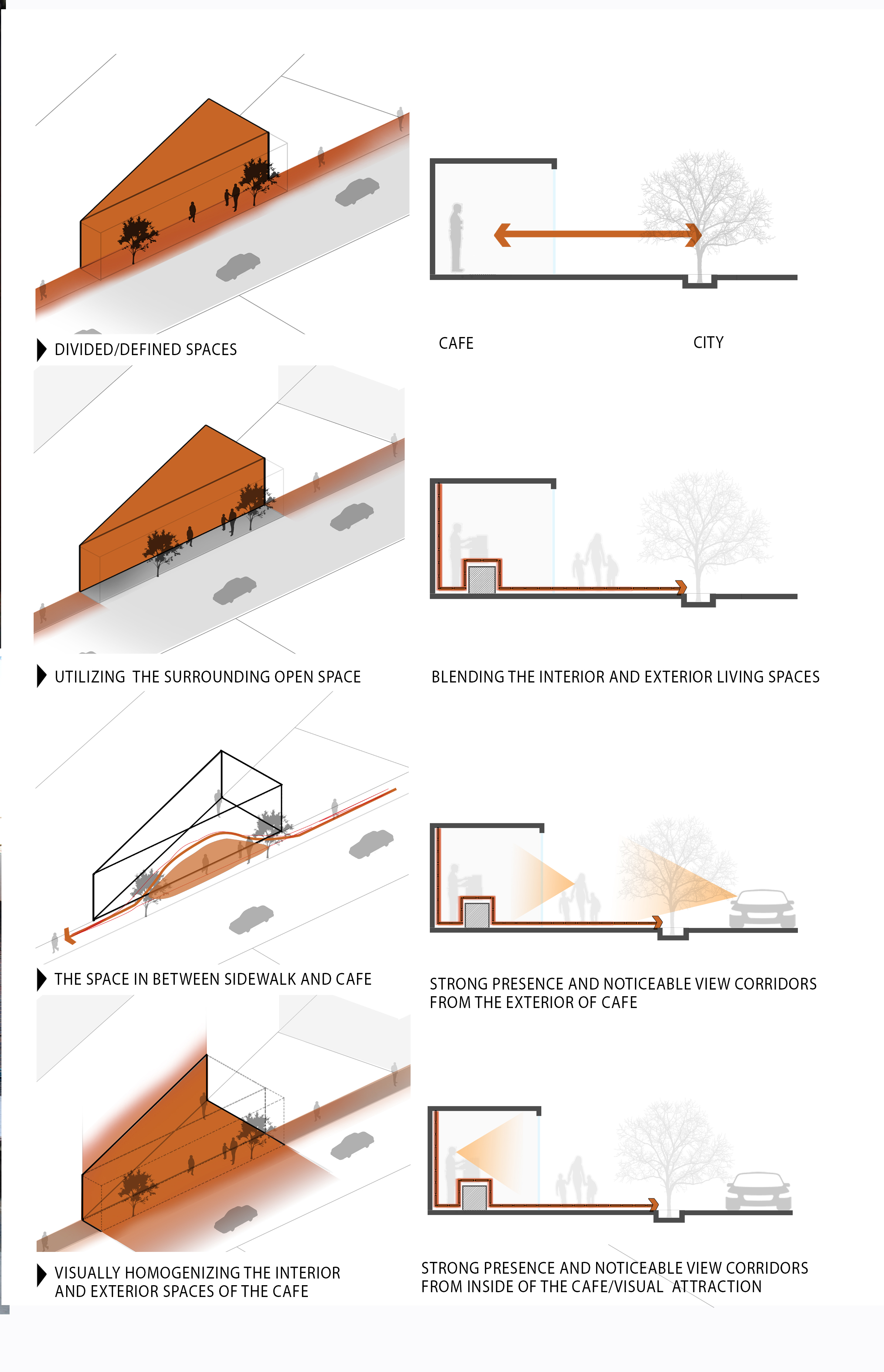 TRIANGLE CAFE by AshariArchitects - Architizer