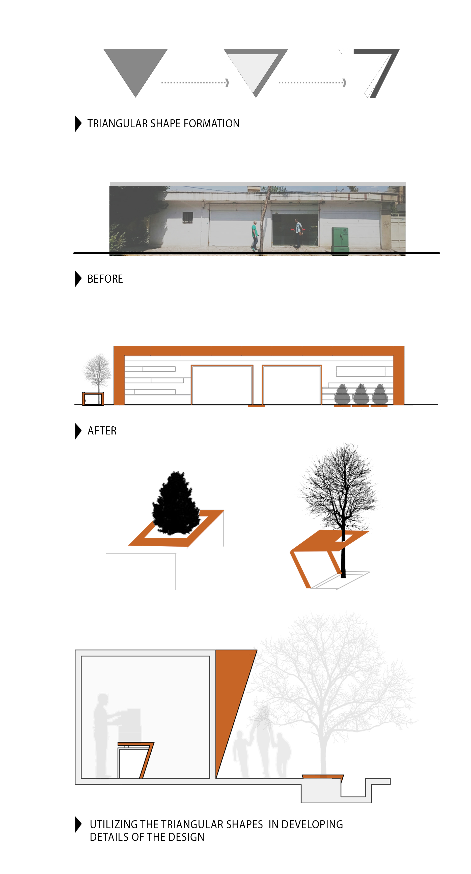 TRIANGLE CAFE by AshariArchitects - Architizer