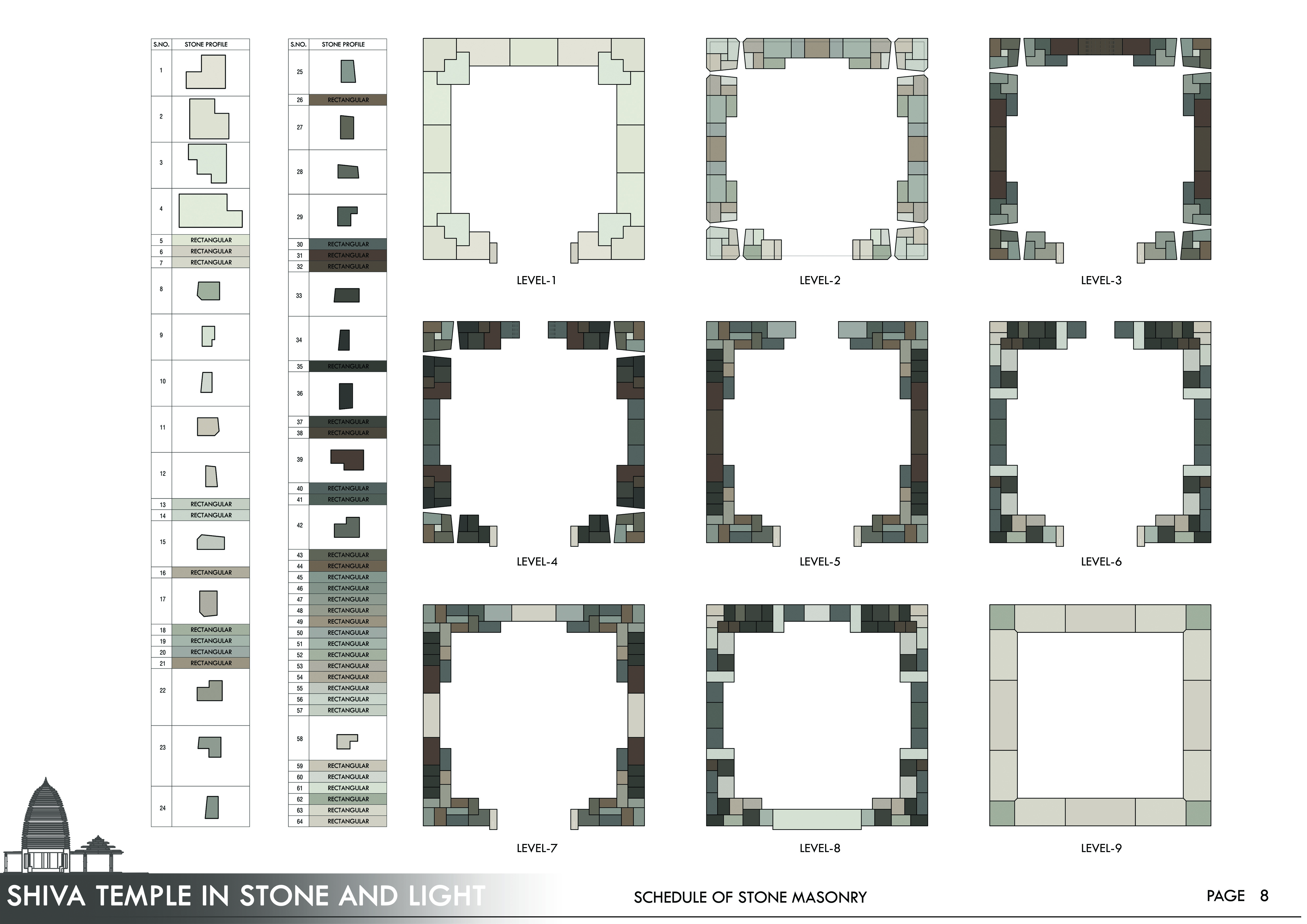 Temple in Stone and Light by SpaceMatters - Architizer