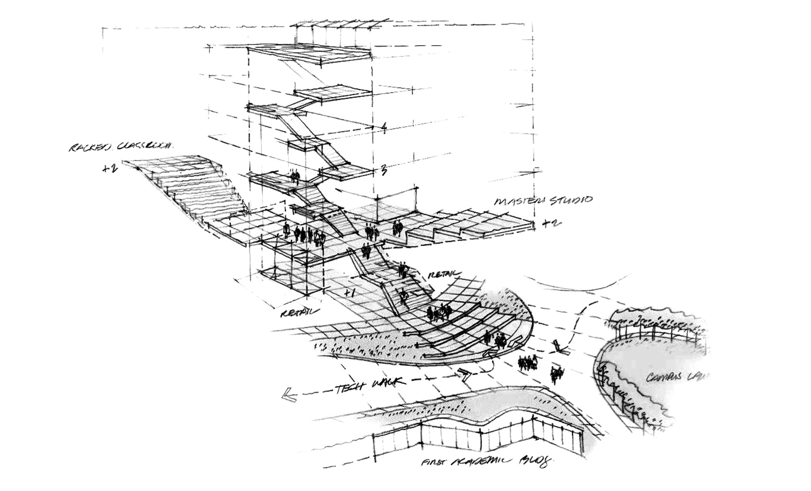 Tata Innovation Center at Cornell Tech by WEISS/MANFREDI Architecture ...