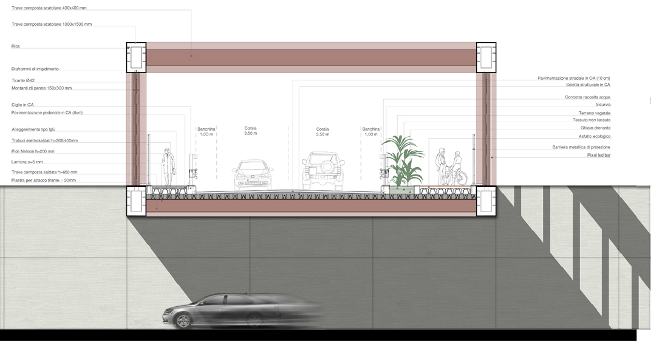 ANAS bridge by Obicua - Architizer