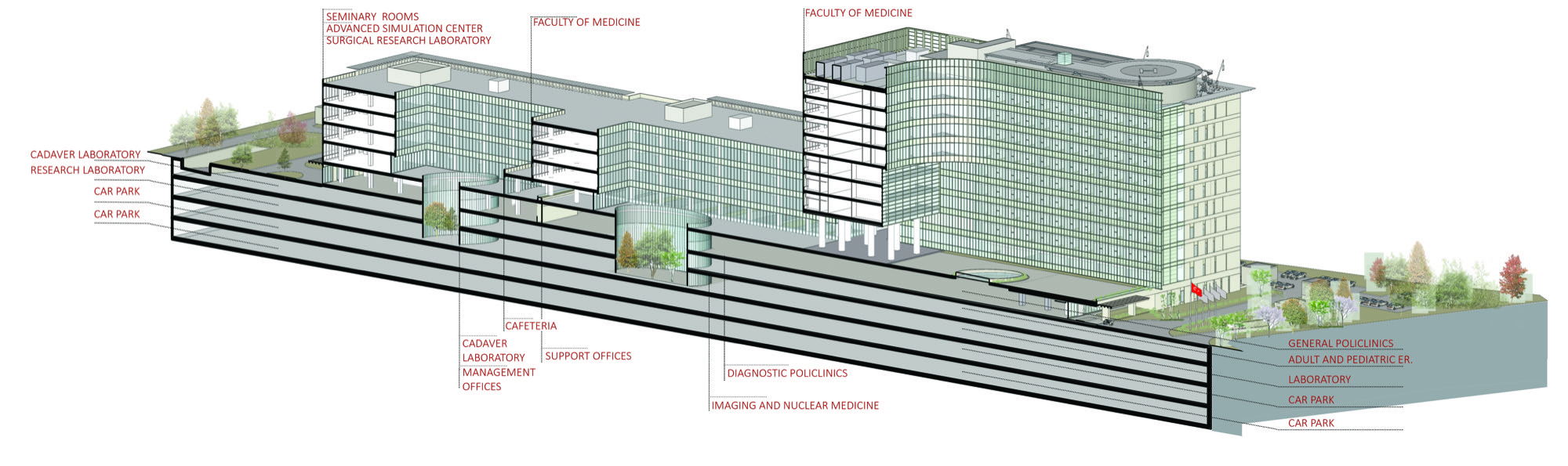 Koc University Medical Sciences Campus by Kreatif Architects - Architizer