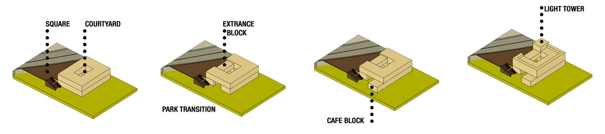 OLTU MUSEUM by ERGÜN ARCHITECTURE - Architizer