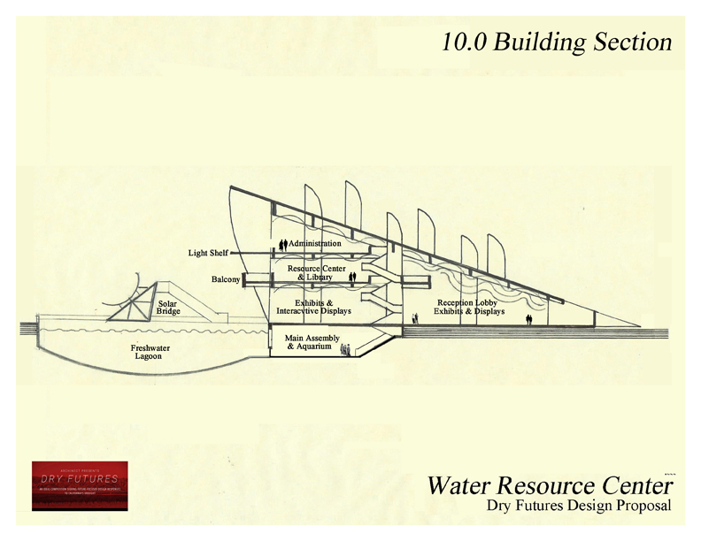 Water Resource Center by StudioWolff - Architizer