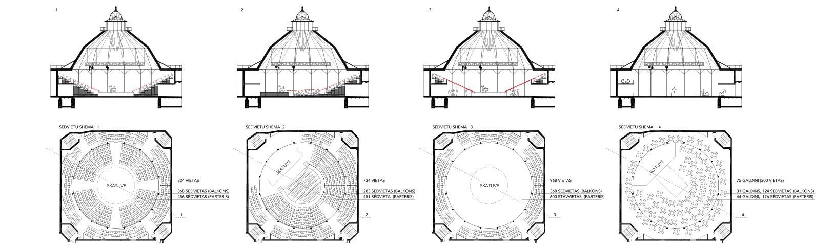Riga Circus by NRJA - Architizer
