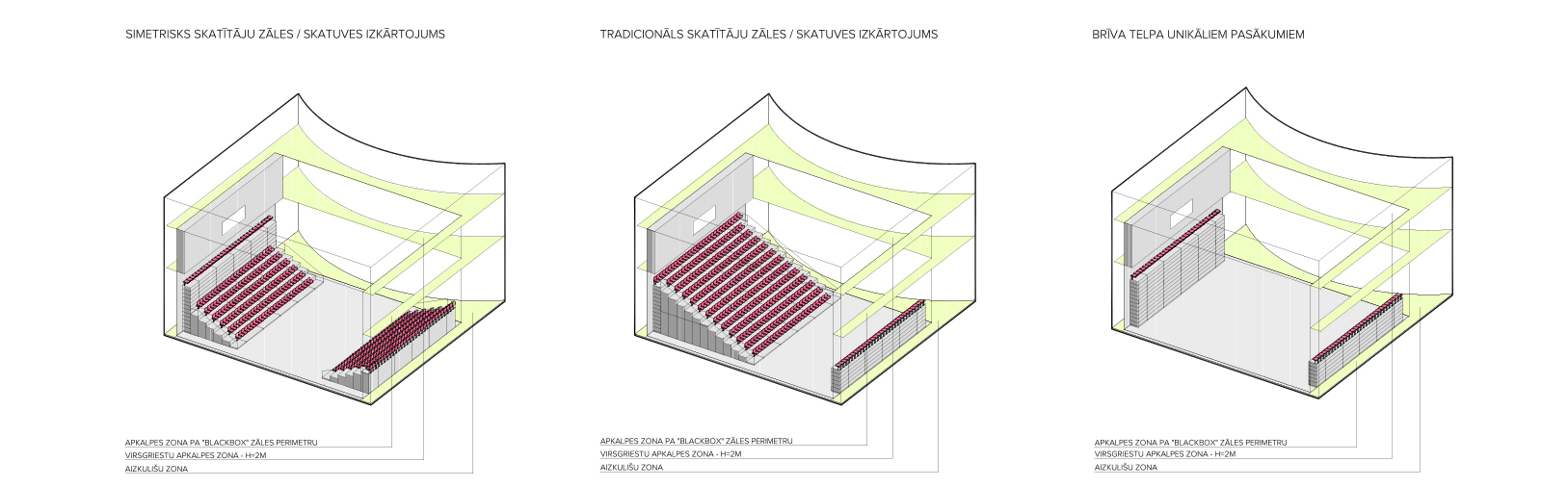 Riga Circus by NRJA - Architizer