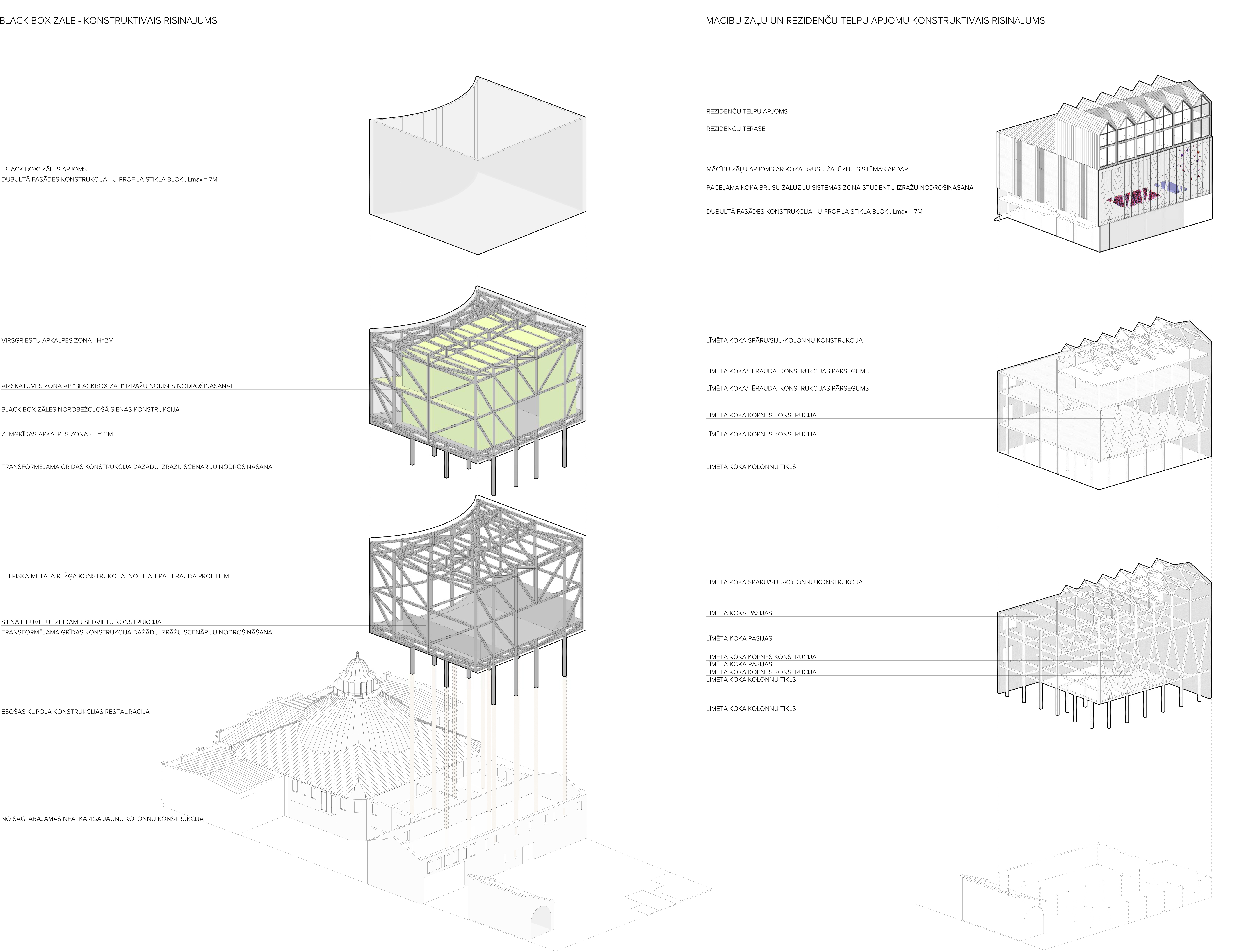 Riga Circus by NRJA - Architizer