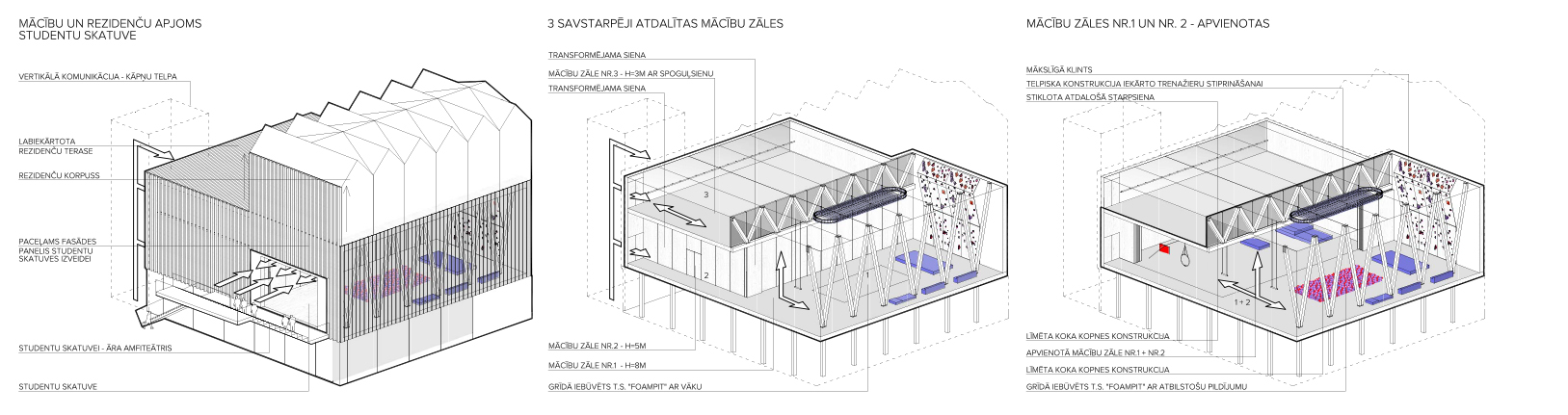 Riga Circus by NRJA - Architizer