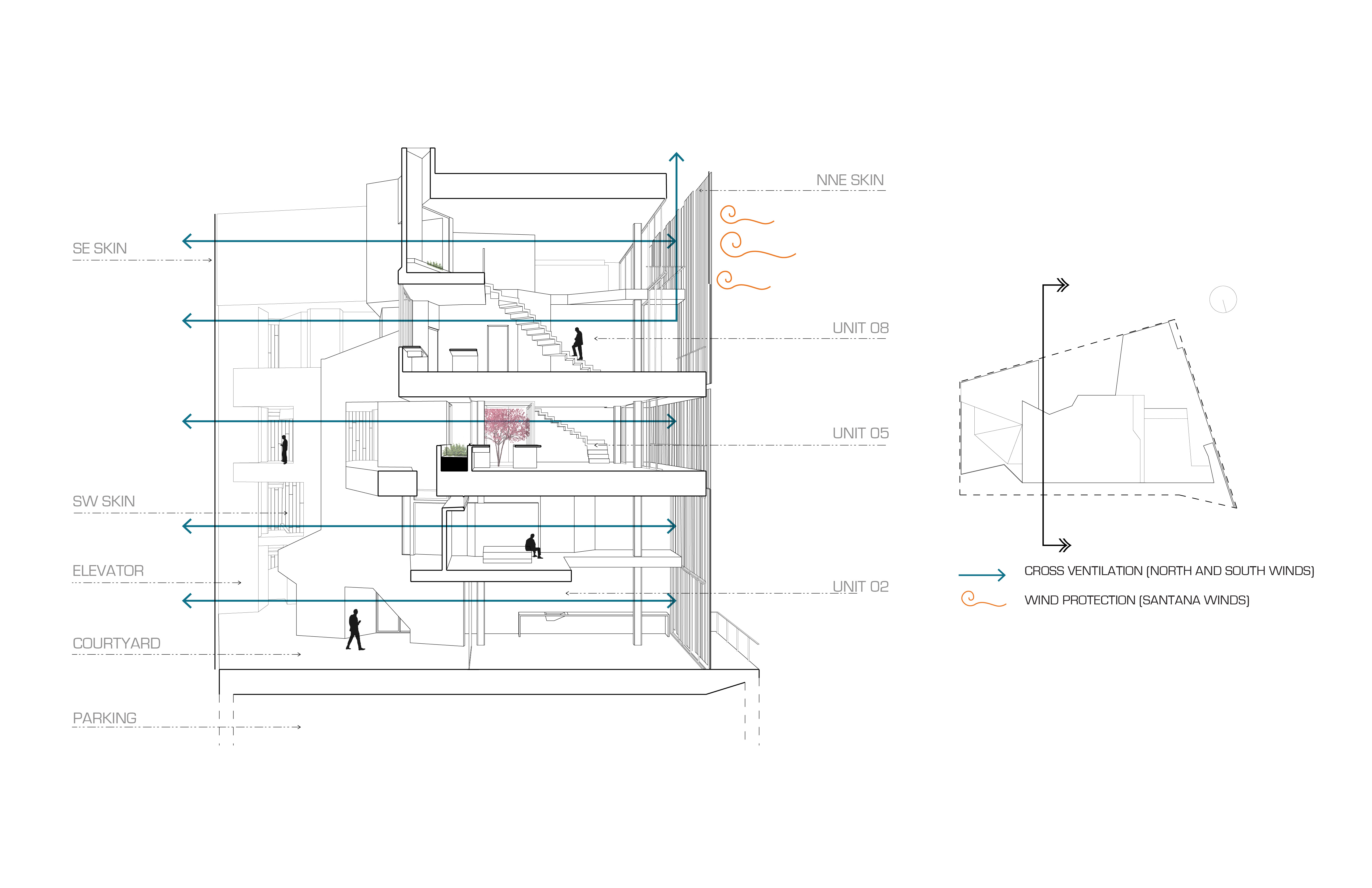 Idea 2589616: Sendo by estudio santander in Tijuana, Mexico - Architizer