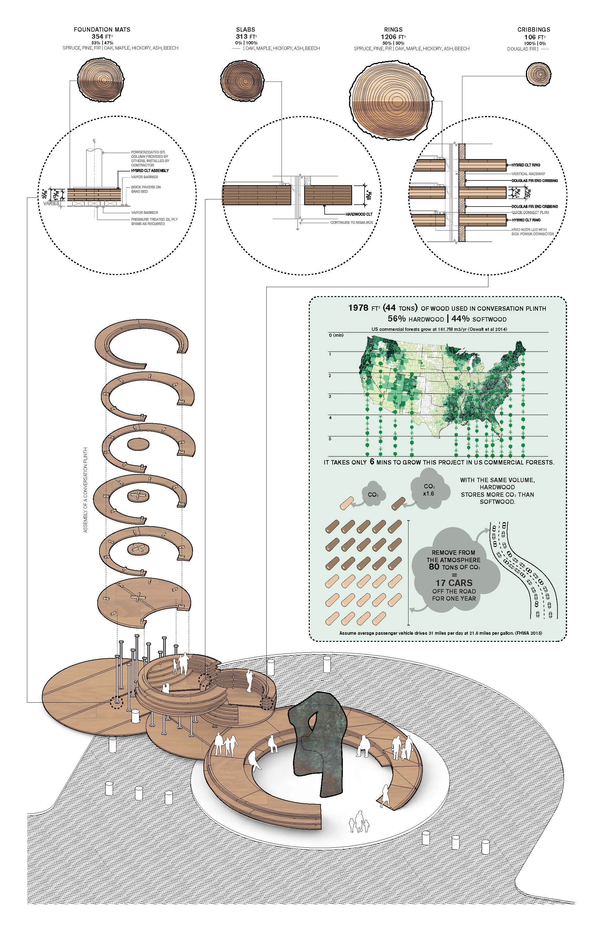Conversation Plinth: Indiana Hardwood CLT project by ikd - Architizer