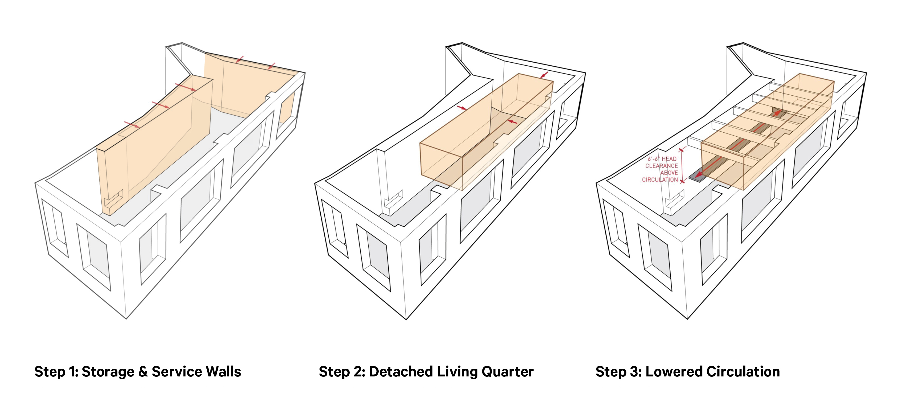 Capsule Loft by Joel Sanders Architect - Architizer