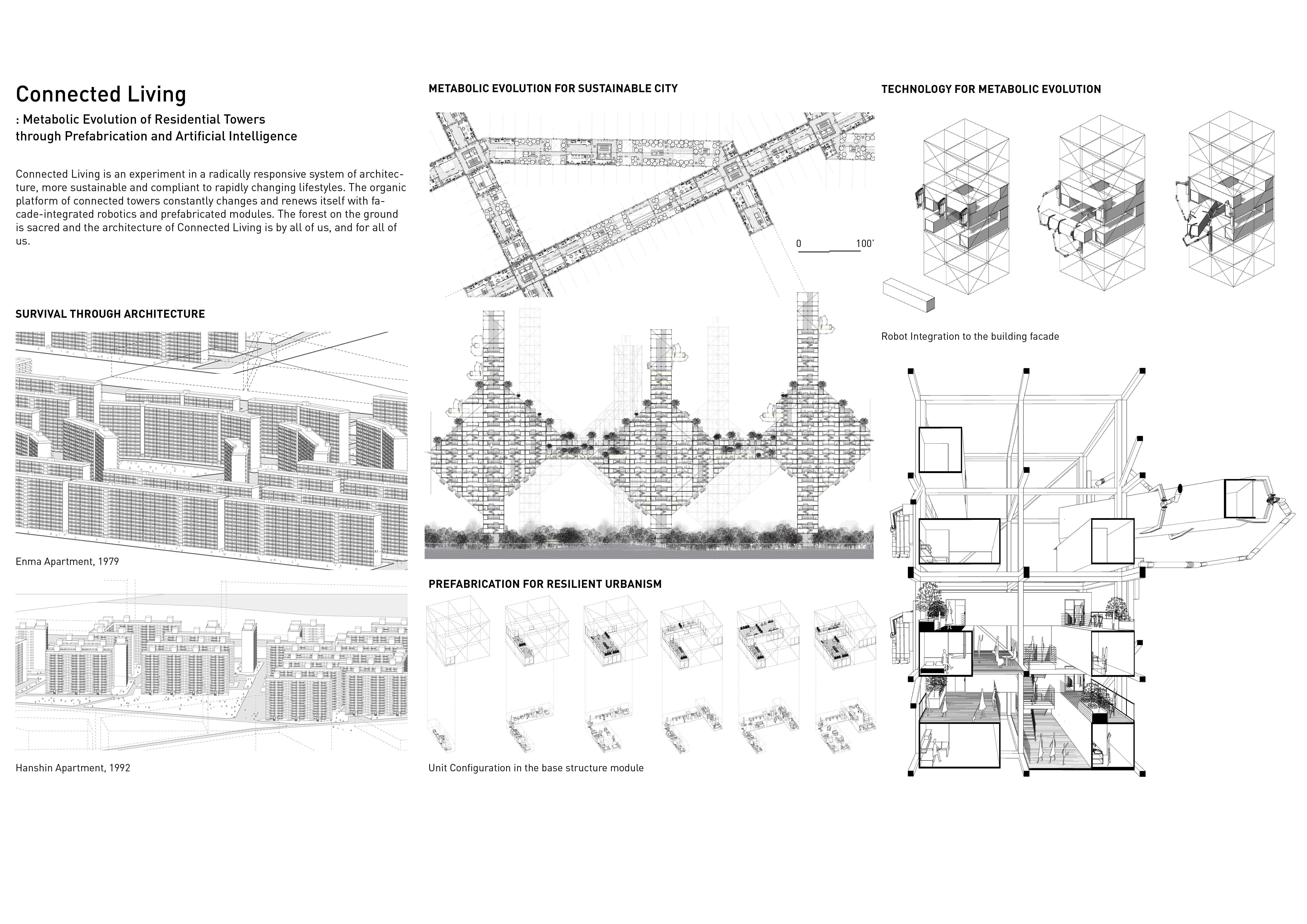 Connected Living by DIOINNO ARCHITECTURE PLLC - Architizer