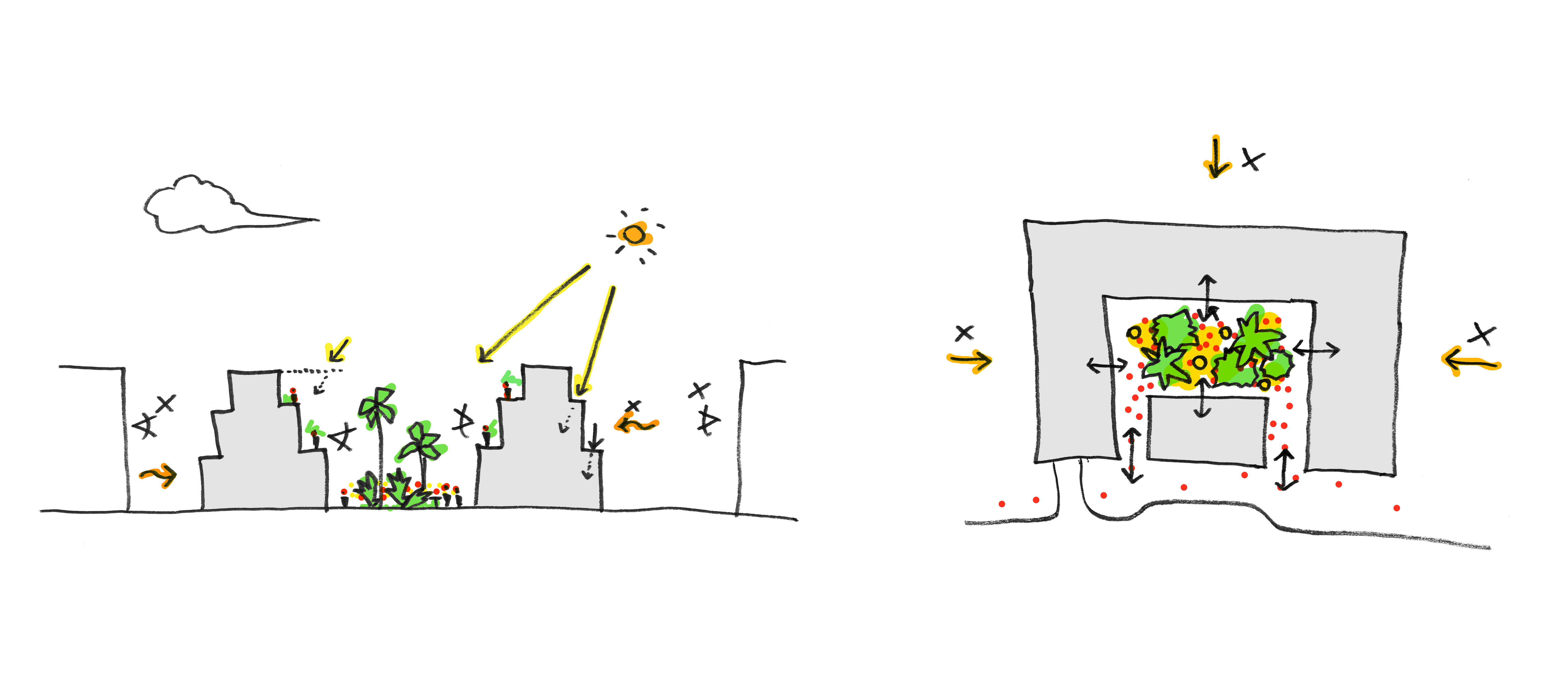 Hayy: Creative Hub by ibda design - Architizer