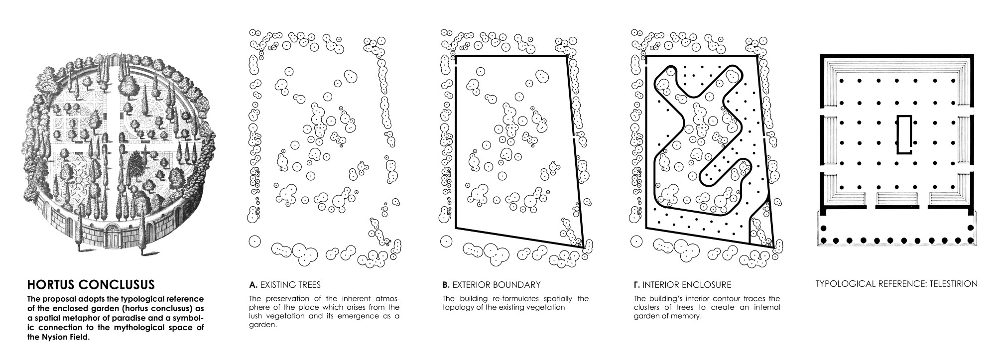 Hortus Conclusus by Papalampropoulos Syriopoulou Architecture Bureau ...