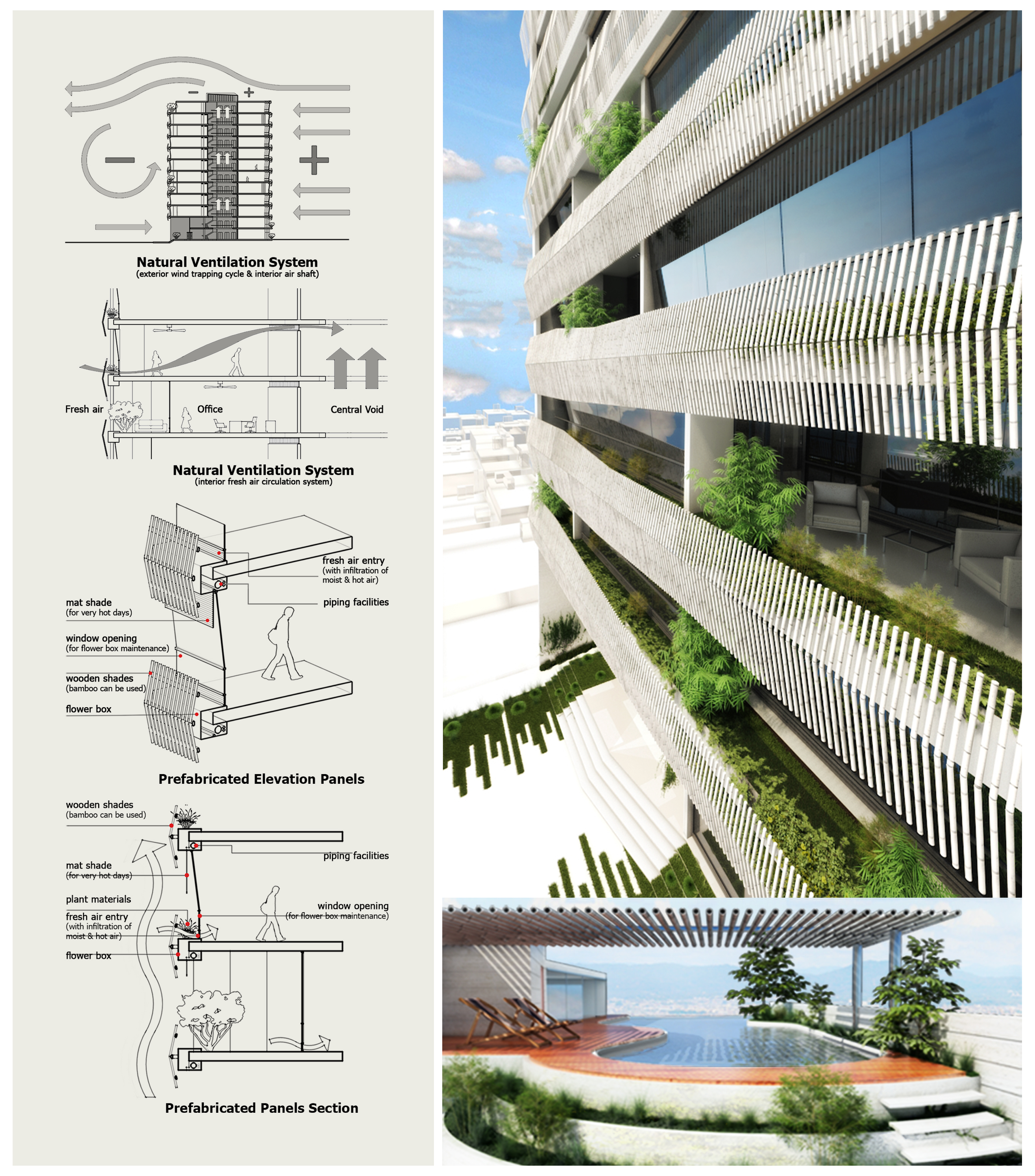 ECO OFFICES 2013 by SEPID architecture studio - Architizer