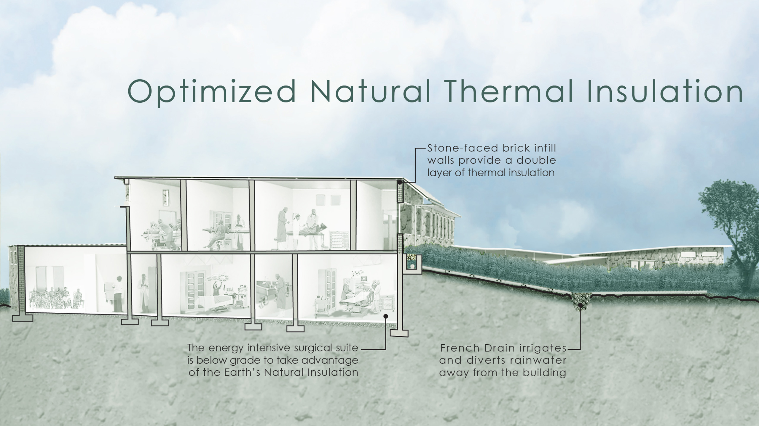 Master Plan for a Sustainable Kigutu by Louise Braverman Architect ...